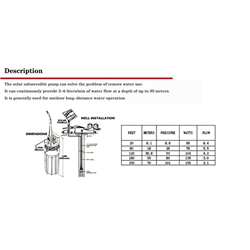 XuuSHA Hand Bilge Pump Small Submersible Outdoor Garden Bilge Cleaning 12 24 V Bilge Pump Automatic (Voltage : Black 24V)
