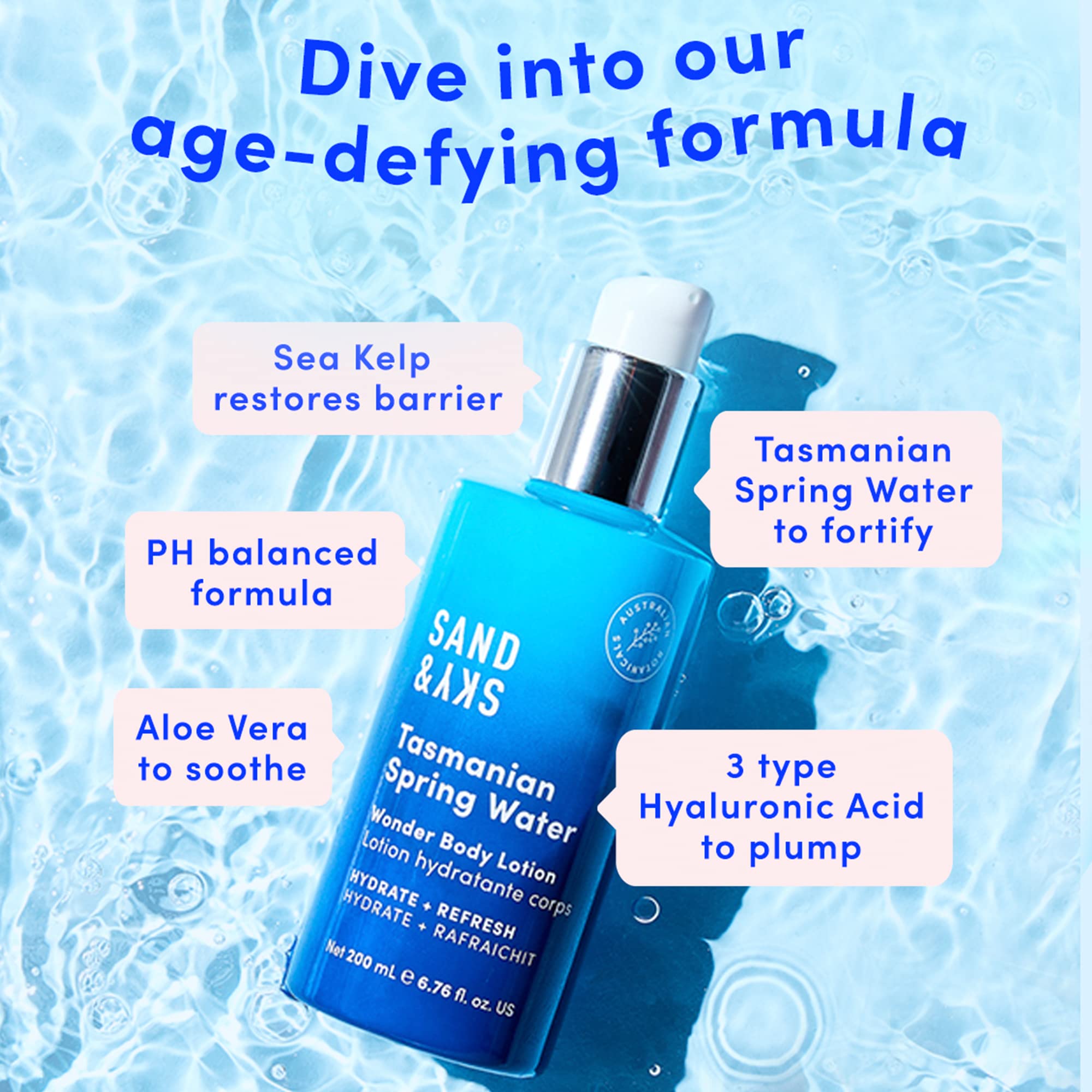 Sand & Sky Tasmanian Spring Water Splash Series Kit