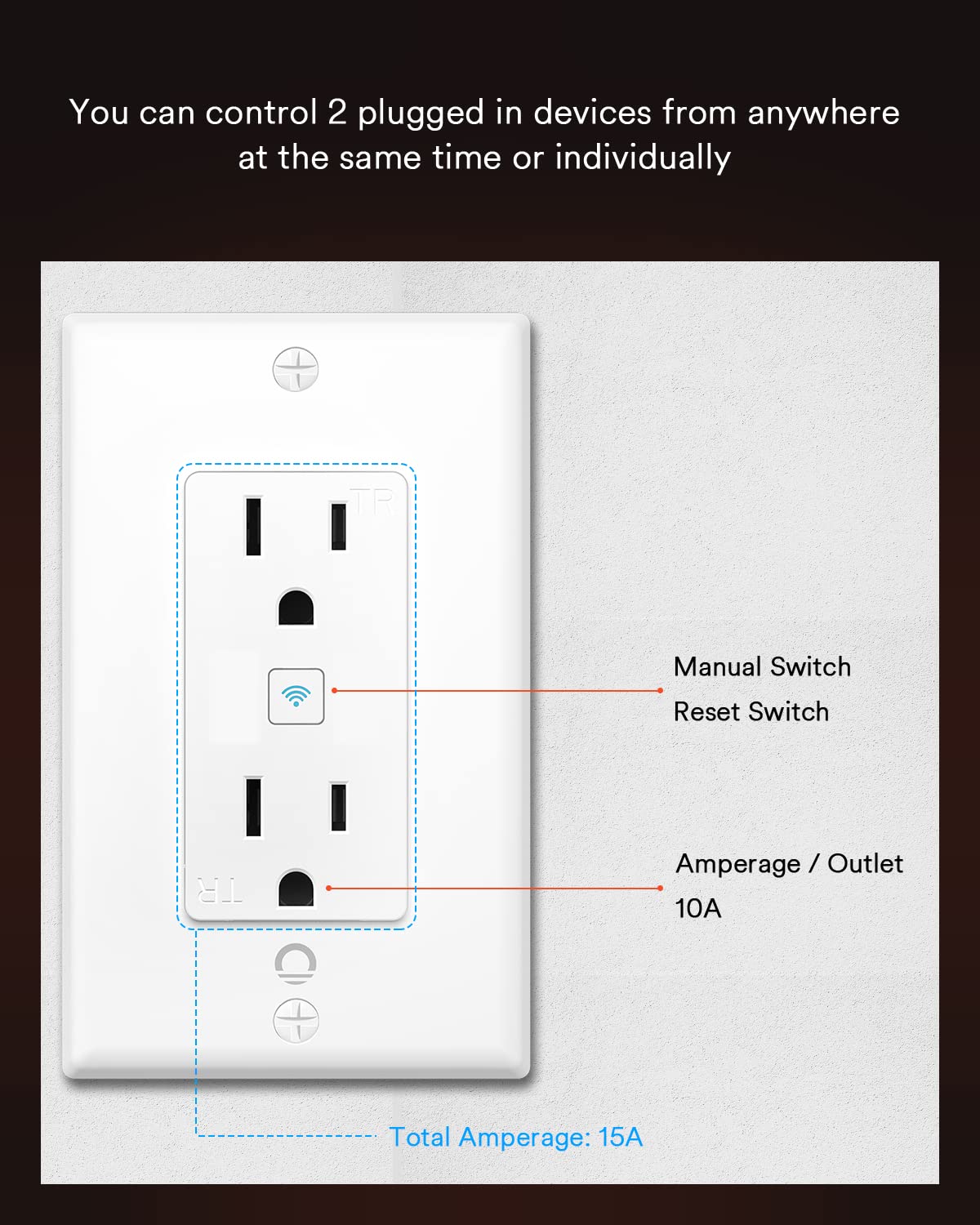 Smart Outlet in-Wall - Smart Electrical Outlet That Work with Alexa, Google Home, 15 Amp, No Hub Required, ETL & FCC Certified, 2.4G WiFi Only (2 Pack)