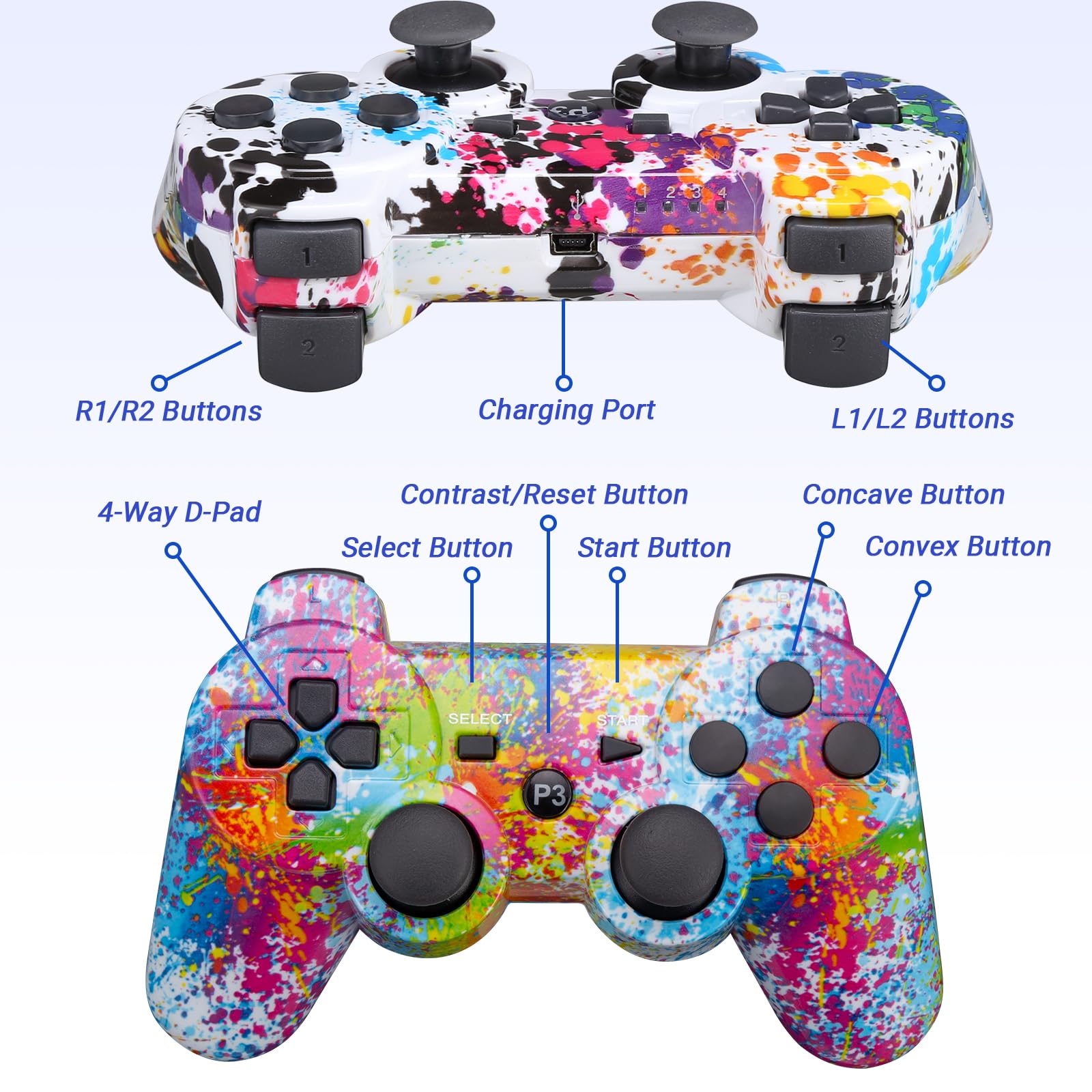PS-3 Controller, 2 Pack Wireless Controller for PS3 for Sony Playstation-3, Double Shock, Bluetooth Connection, Rechargeable, Motion Sensor, Upgraded Remote Gamepads for PS3, 2 x USB Charging Cords
