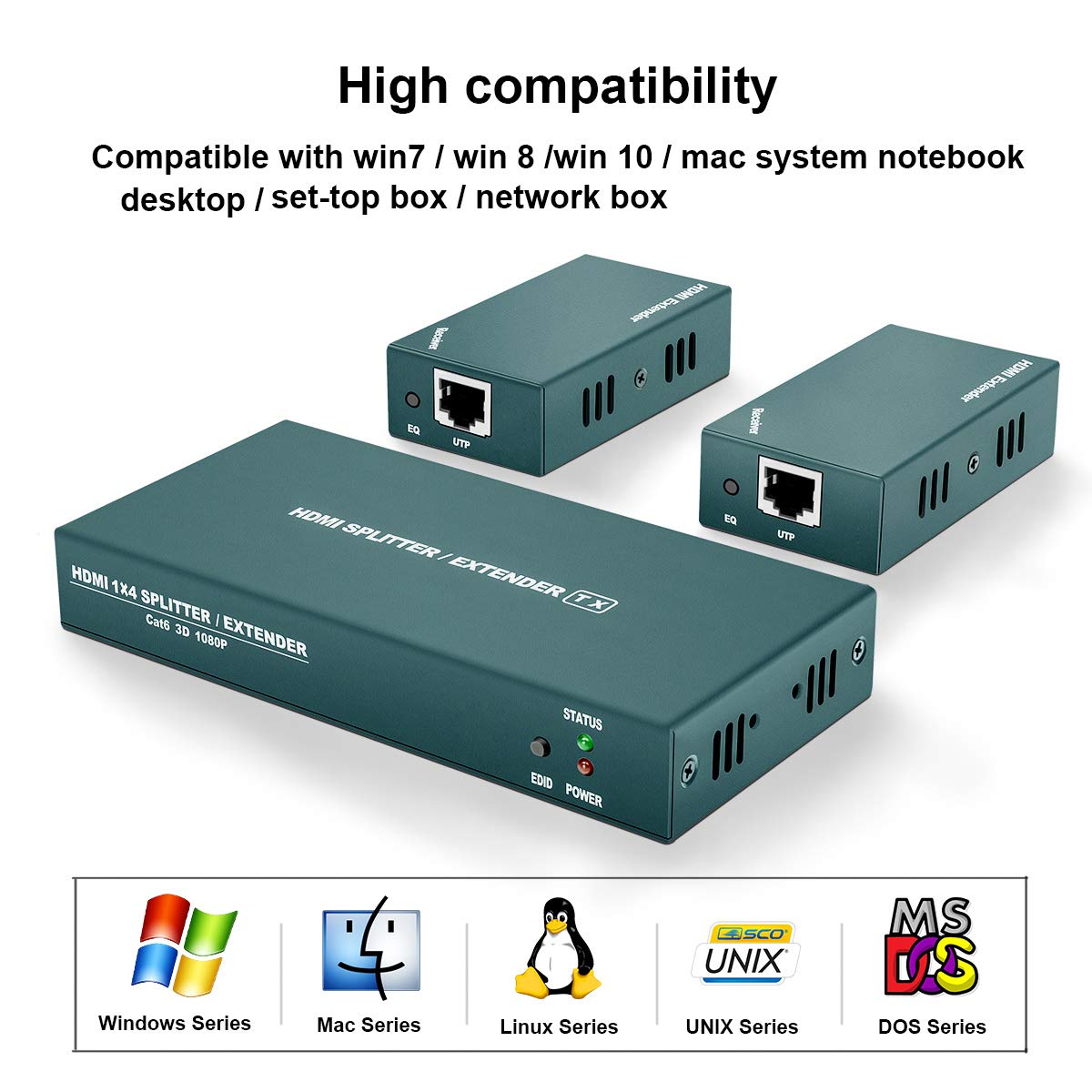 PWAY HDMI Extender Splitter 1x2, HD1080P@60Hz & 3D Visual, Extending 165ft (50m) Length Transmission Over CAT5e/CAT6/CAT7 Cable, 2 Channel Transmission with 2 HDMI Loop Out1