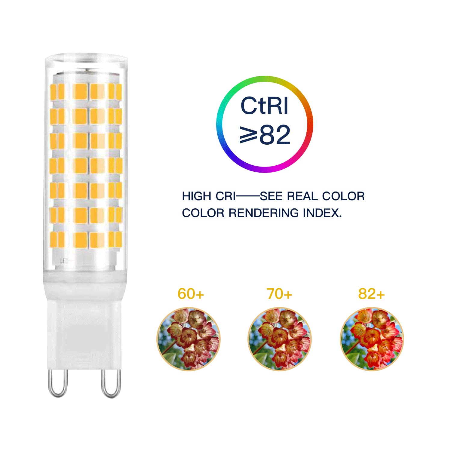 WNJACO G9 LED Bulb 4.5W Equivalent to 50W 60W G9 Bi-pin Base LED Light Bulbs Dimmable Daylight White 2700K 360° Beam Angle No-Flicker AC120V CRI>82 Dimmable Warm White(5 Pack)