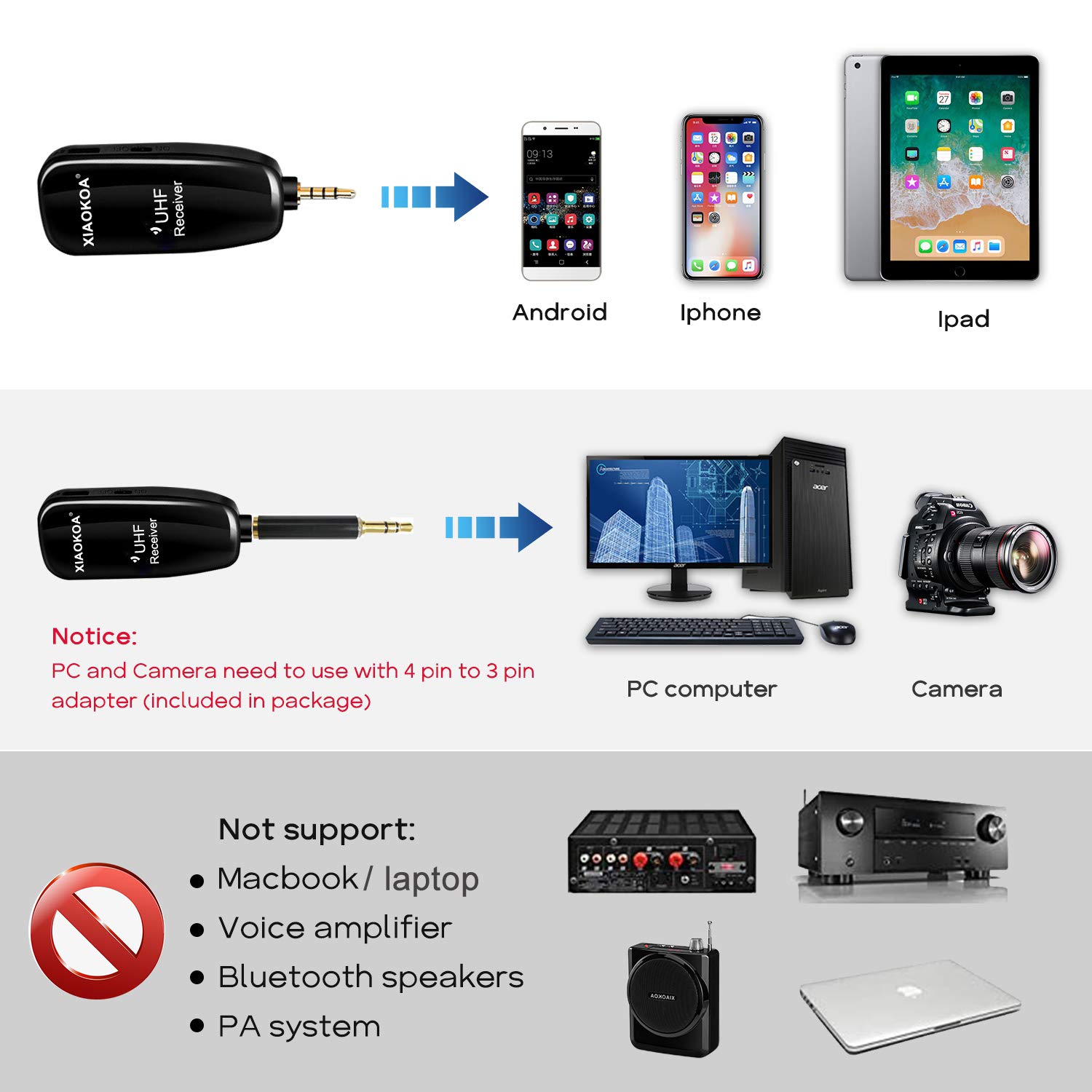 XIAOKOA Wireless Lavalier Lapel Microphone,Professional UHF Video Recording Mic with Clip-on Lapel Mic Compatible with iPhone,Ipad,Android Smartphone,DSLR,for TikTok,YouTube,Interview,Live