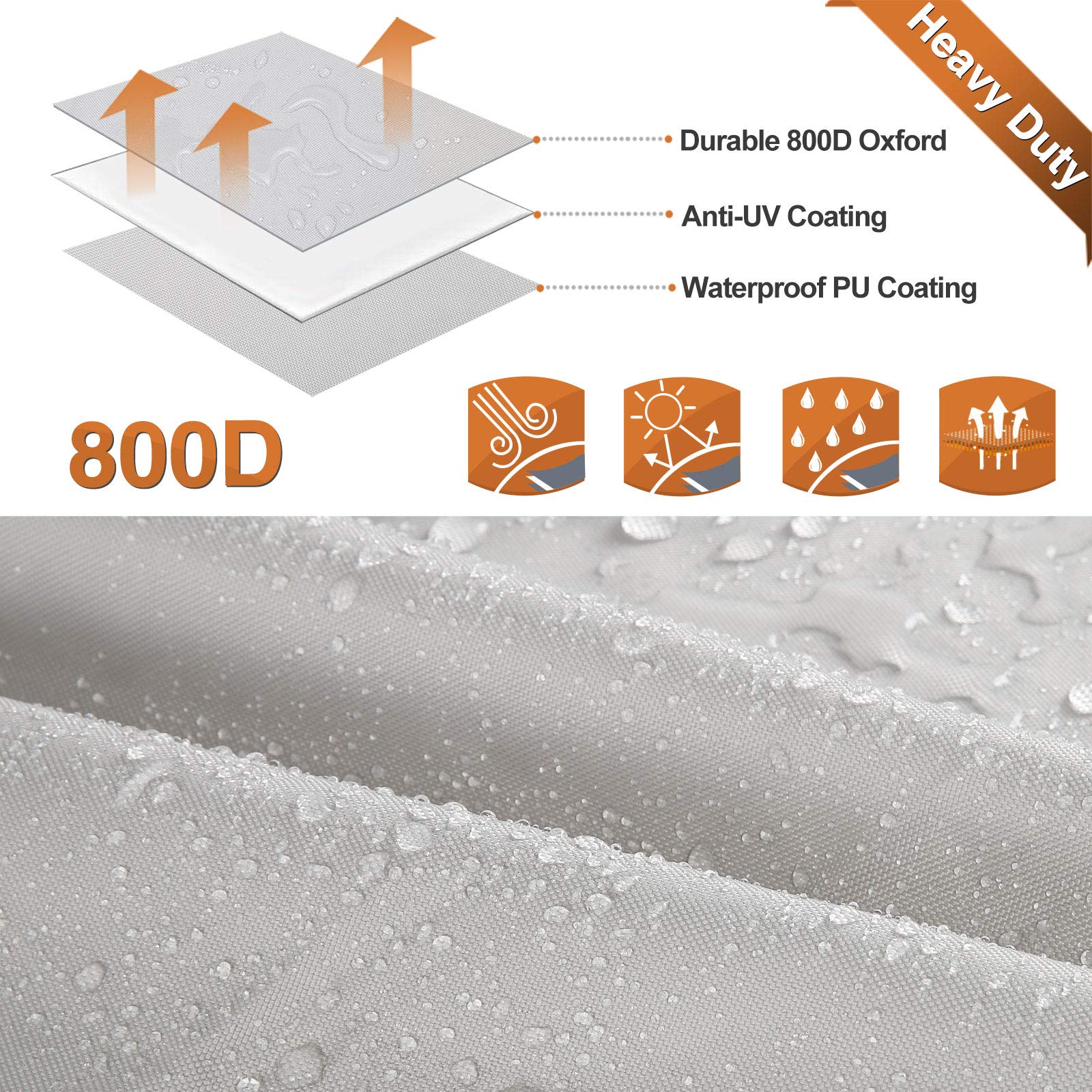 RVMasking 800D Waterproof Trailerable Pontoon Boat Cover with Motor Cover Marine Grade Pontoon Cover with 12 Adjustable tie Down Strap for Length: 17’-20’, Beam Width up to 102”