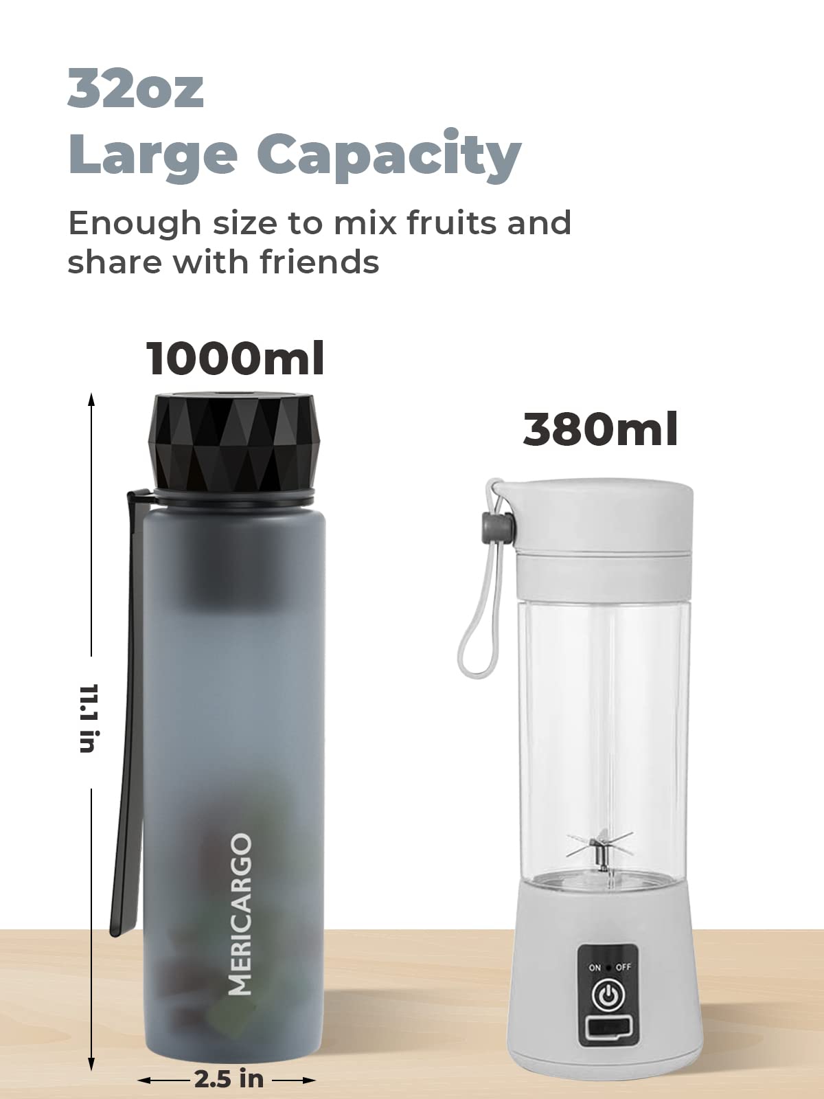 Portable Blender 32oz Large Capacity, MERICARGO Mini Blender for Shakes and Smoothies, Personal Blender with Rechargeable USB, Fresh Juice Blender with BPA Free Tritan Water Bottle, Pink