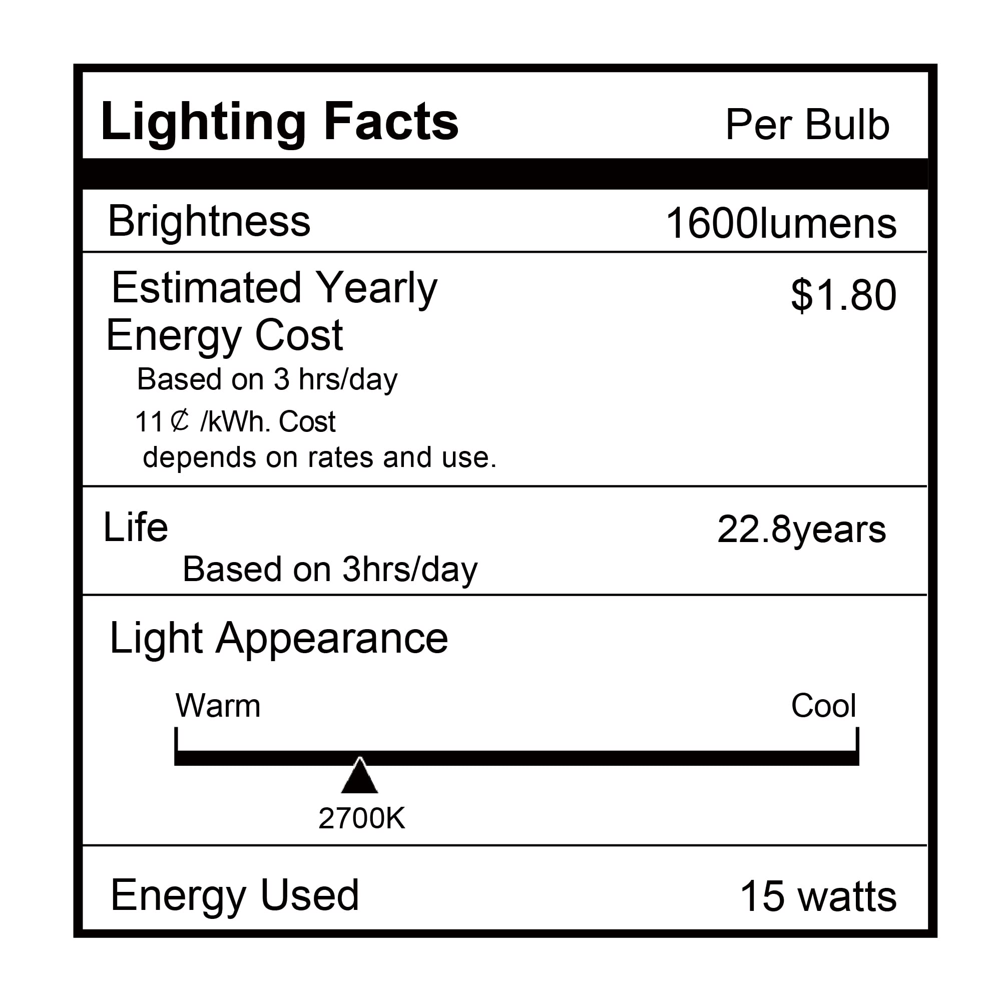 ST58 Edison Light Bulb 15W Vintage LED Bulb Dimmable LED Filament Bulbs 150W Equivalent ,Hight Brightness 1600LM Light Bulbs,E26 Base, Warm White 2700K, Clear Glass for Home Bathroom Kitchen,Pack of 3