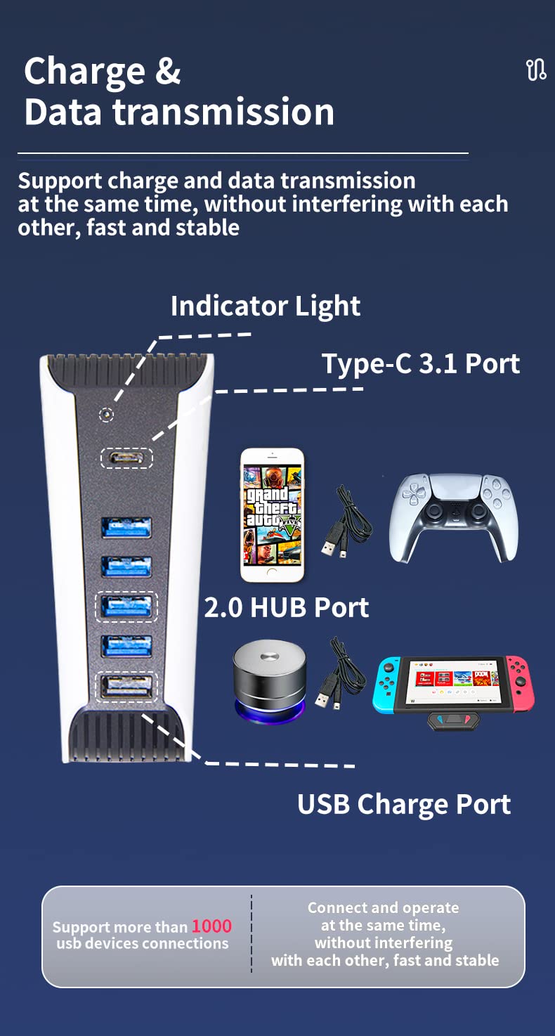 YBang 5in1 USB Hub for PS5, Adapter Console, Splitter Interface Usb2.0/3.0/Type-C, Expansion Dock Accessories