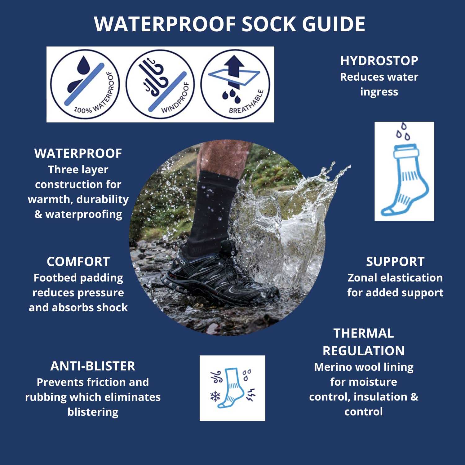 SEALSKINZ Unisex Waterproof All Weather Mid Length Sock, Black/Grey Marl, Large