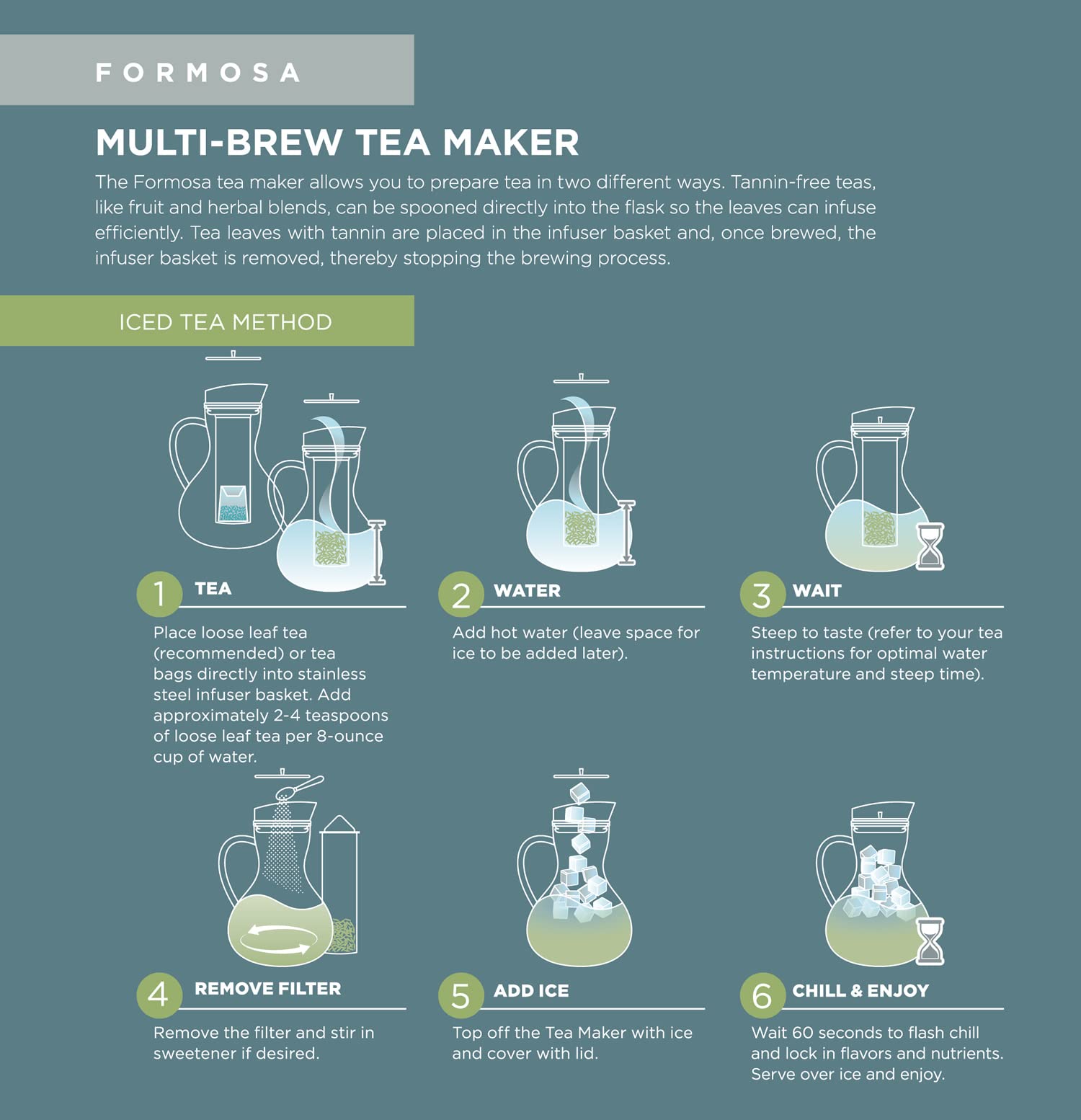 Teabloom Multi-Brew Glass Teapot + Kettle + Pitcher (51 OZ / 1.5 L / 6 CUPS) – Brew and Serve Hot Tea, Iced Tea, Cold Brew Tea and Fruit Infused Water – Formosa Tea Maker