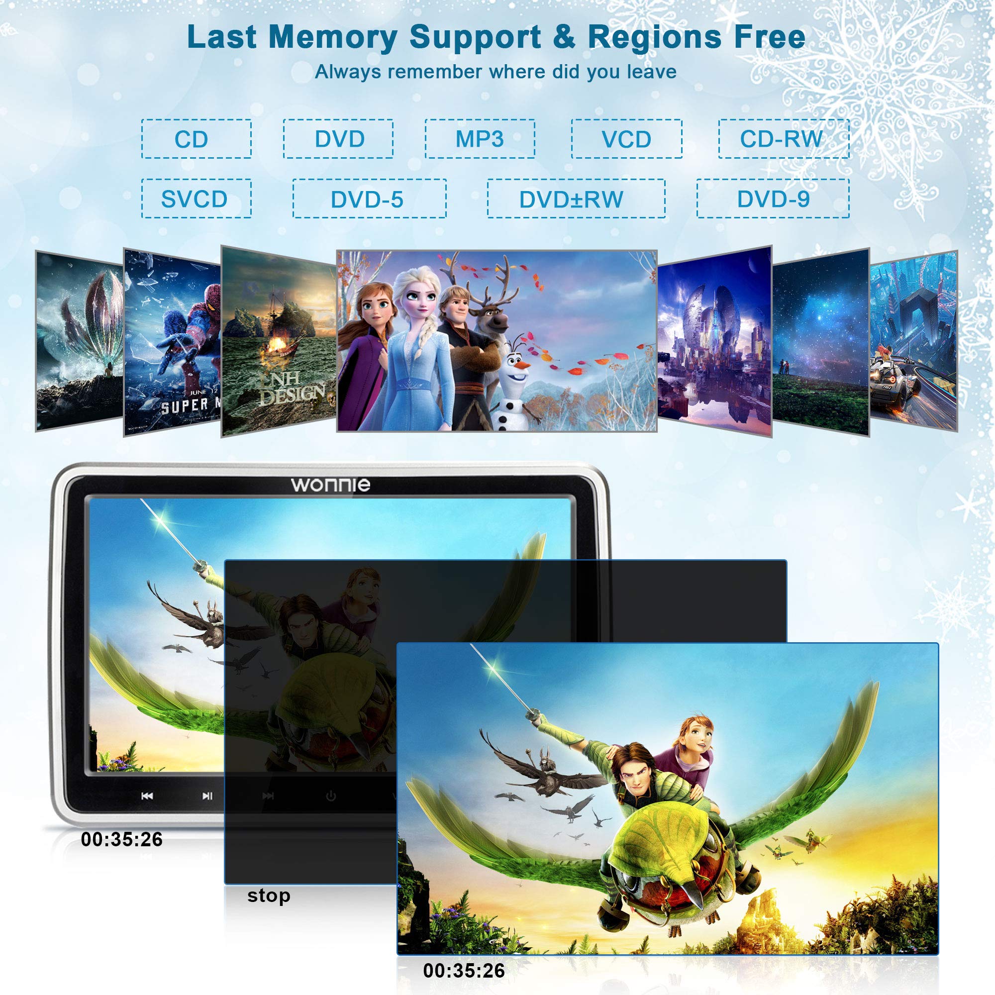 WONNIE 10.5" Car DVD Player with Headrest Mount Headphone, Support HDMI Input, 1080P Video, USB/SD, Regions Free, AV in/Out, Last Memory Function
