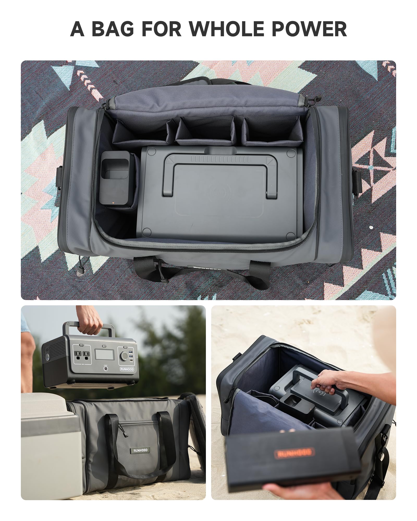 RUNHOOD Carrying Case Bag for Portable Power Station RALLYE 600 Mini Series, Rallye 600/600 Pro/Plus/Max, Rallye 1200 Plus/Pro Series - Gary (Power Station Not Included)