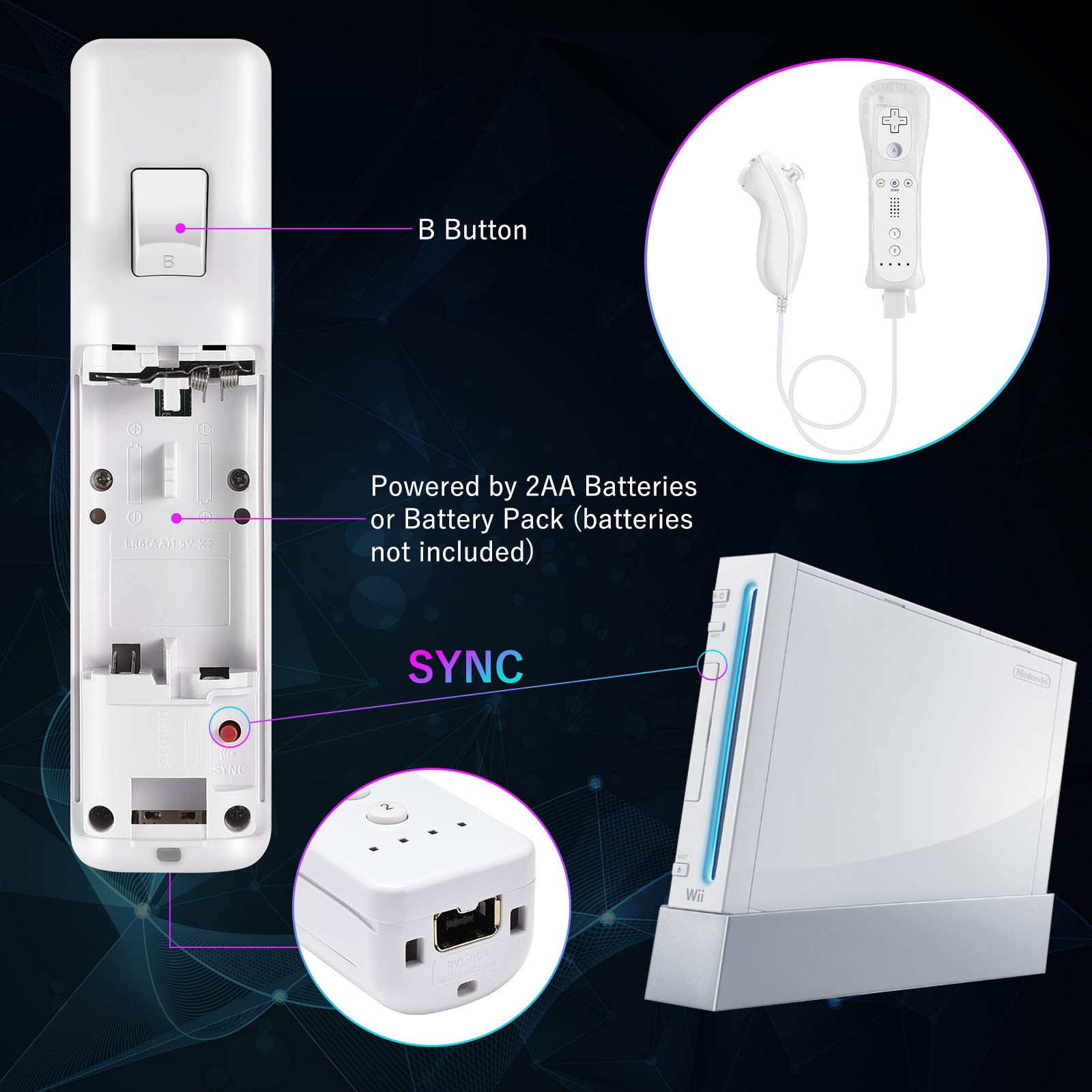 Remote Controller and Nunchuck Controller Replacement for Nintendo Wii and Wii U Controller,Crifeir Wireless Remote and Nunchuck Controller with Silicone Case and Wrist Strap (White)