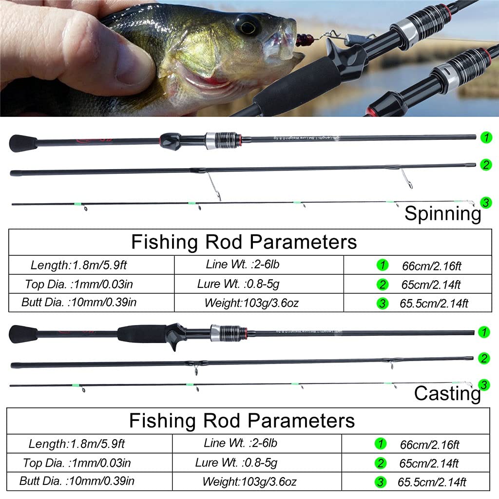 XXXDXDP 1.8M Fishing Rod Portable Ultralight Carbon Fiber Baitcasting Pole 3 Sections Spinning Rod Carp ( Size : Casting )