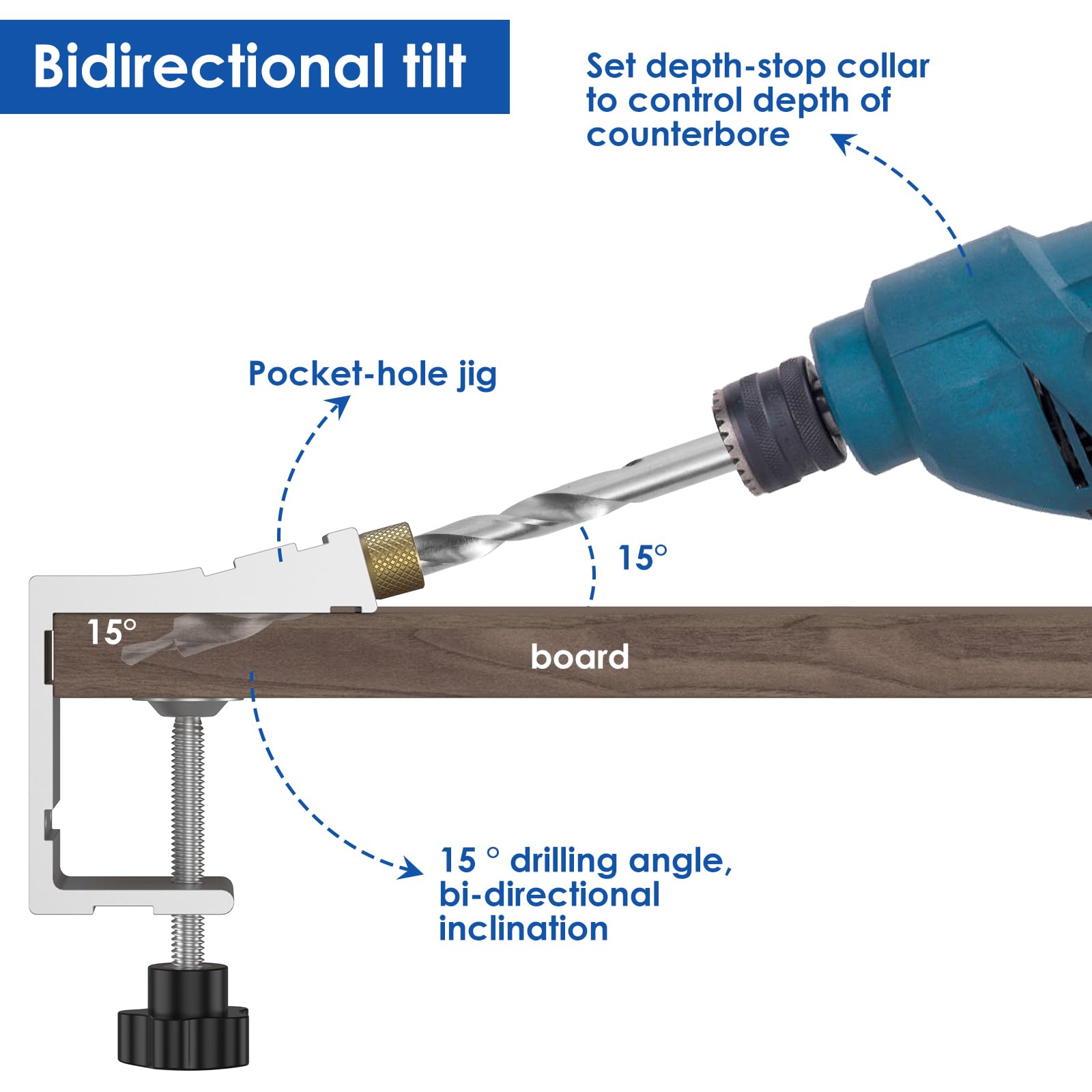 Pocket Hole Jig Kit,15 Degree Angle Oblique Hole Puncher Locato High Precision Adjustable Woodworking Drill Guide Tool Kit for DIY Carpentry Projects