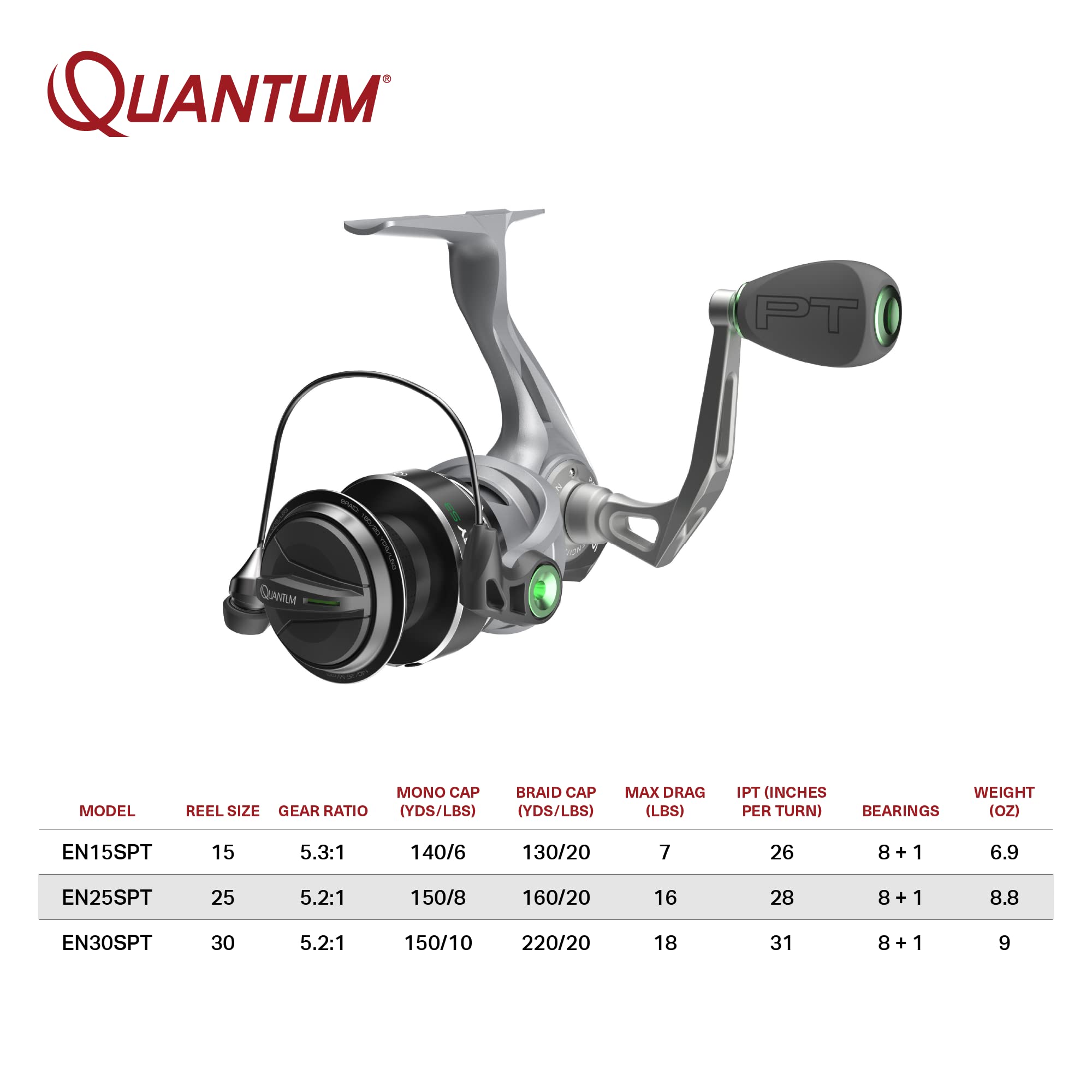 Quantum Energy S3 Spinning Fishing Reel, Size 25 Reel, Changeable Right- or Left-Hand Retrieve, Continuous Anti-Reverse Clutch, EVA Handle Knobs, 5.2:1 Gear Ratio, 8 + 1 Bearings, Silver/Black