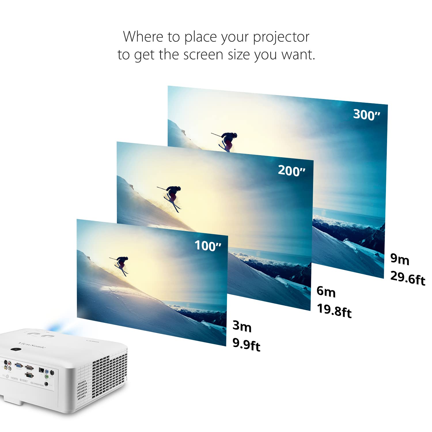 ViewSonic LS920WU 6000 Lumens WUXGA Laser Projector for 300 Inch screen, Dual HDMI, 4K HDR/HLG Support, 1.6x Optical Zoom for Business and Education