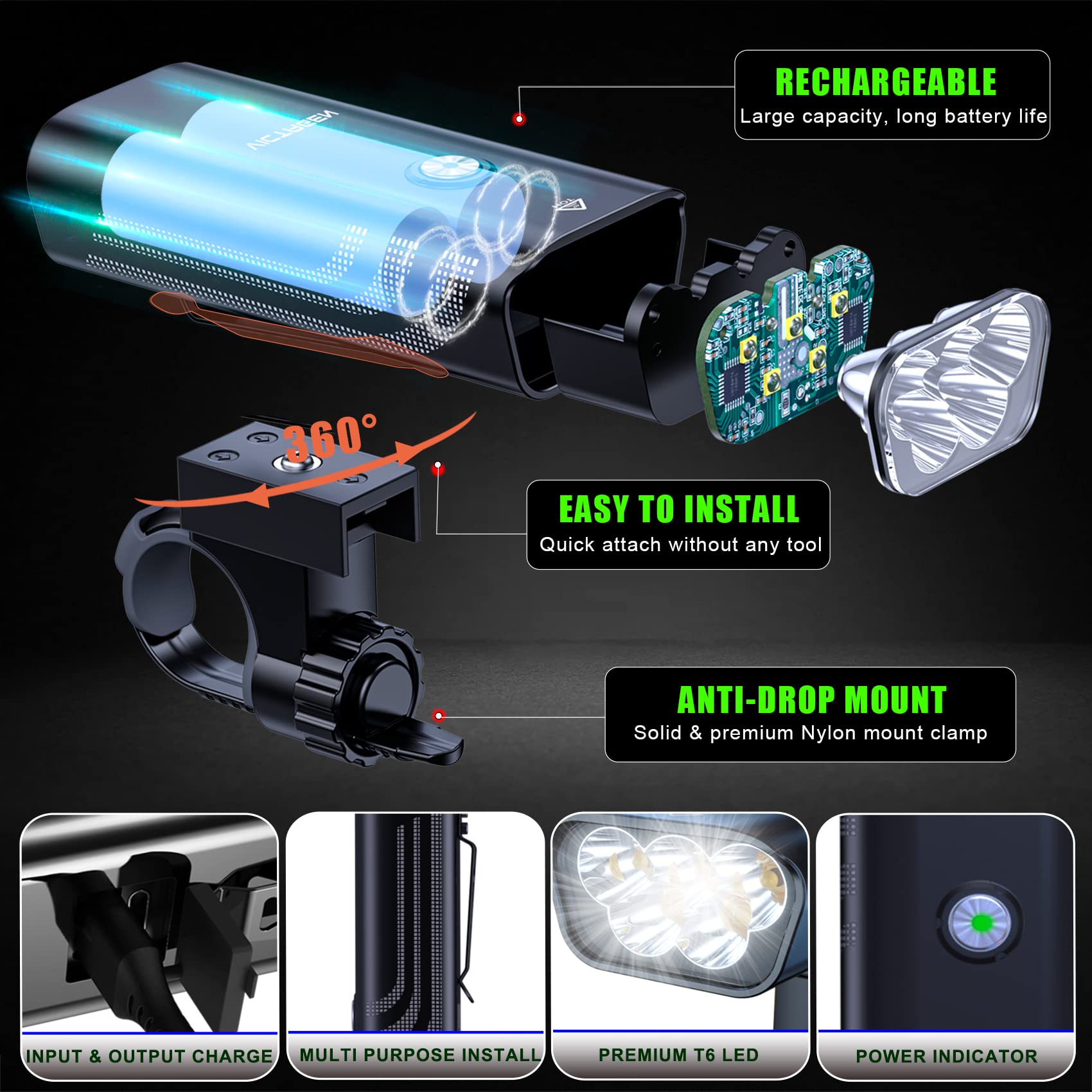 VICTAGEN Bike Lights Front Back Rechargeable: 2023 5LED 8500lm Super Bright 12 Modes 15H Bicycle Lights for Night Riding Cycling Road Mountain