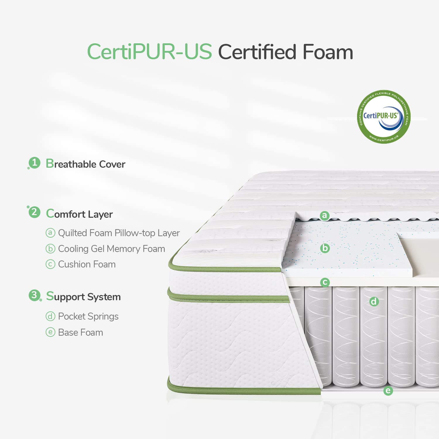 Novilla King Mattress, 12 Inch Hybrid Mattress with Gel Memory Foam & Pocketed Coil for Pressure Relief & Motion Isolation, Medium Soft King Bed Mattress in a box, Amenity