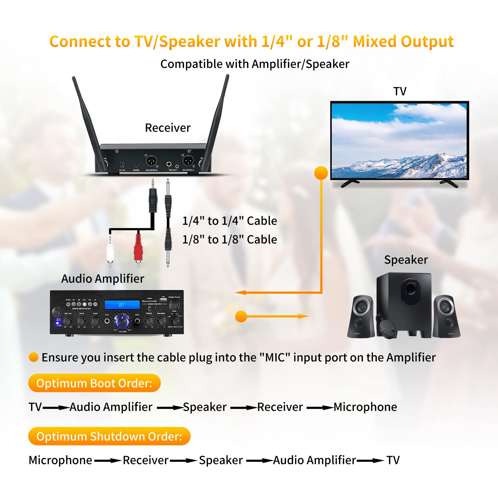 ZERFUN D-300 Wireless Microphones, UHF Wireless Microphone System, Dual Metal Handheld Wireless Mics Cordless Microphone for Singing Karaoke Church Conference, 100 UHF Adjustable Frequency, 200FT