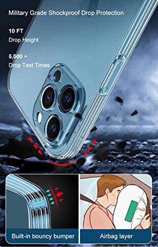 ZEZHOU Crystal Clear iPhone 11 Pro Case with Camera Lens Protector, Non Yellowing, Upgraded Soft Inner Silicone Bumper Shockproof Military Grade Drop Protection Thin Phone Case for iPhone 11 Pro 5.8"