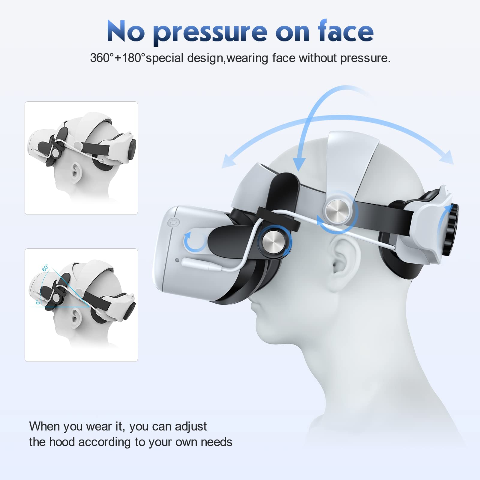VINDIJA Adjustable Head Strap for Oculus Quest 2 with Battery, Built-in 5300mAh, Replacement Elite Strap for Quest 2 Accessories with Head Cushion Reduce Face Head Pressure Increase Comfortable Touch