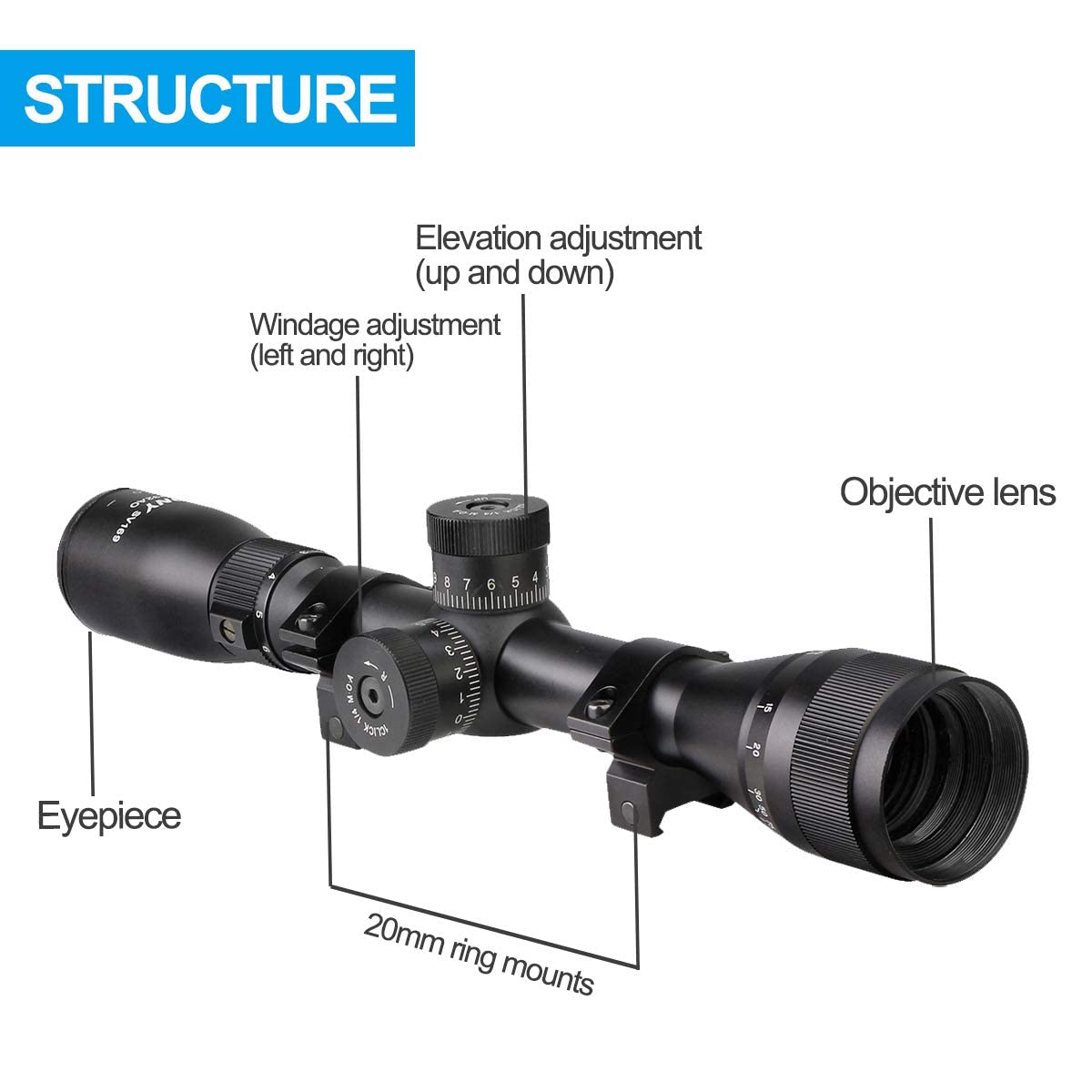 SVBONY SV169 Rifle Scope 3-9x32 AO, Hunting Rifle Scope, Mil Dot Reticle, Spring Loaded Instant Zero Resets Turrets, 7mm Sunshade, IPX6 Waterproof, Shockproof, 20mm Rail Mount for Picatinny Rail