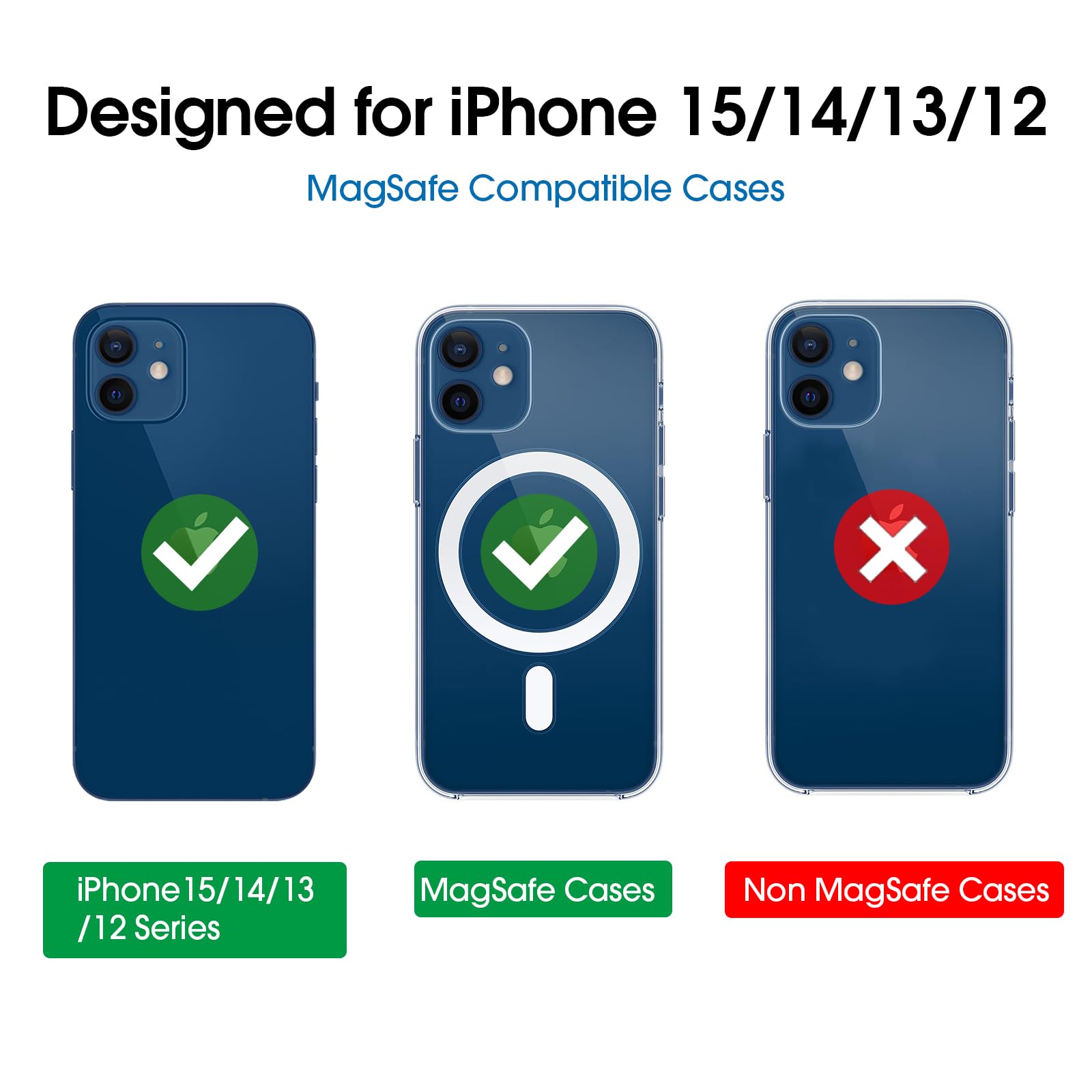 TechMatte for Magsafe Car Mount, Magnetic Air Vent Phone Holder for Car Compatible with iPhone 15 14 13 12 Pro Max Plus Mini & MagSafe Case, Portable Electronic Device Mount (2 Pieces, Black)