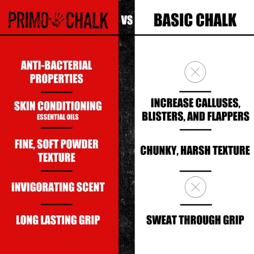 Primo Chalk - 6oz Loose Chalk - Skin Conditioning Performance Chalk for Maximum Grip - Weightlifting, Gymnastics/Cheer, Rock Climbing, Calisthenics
