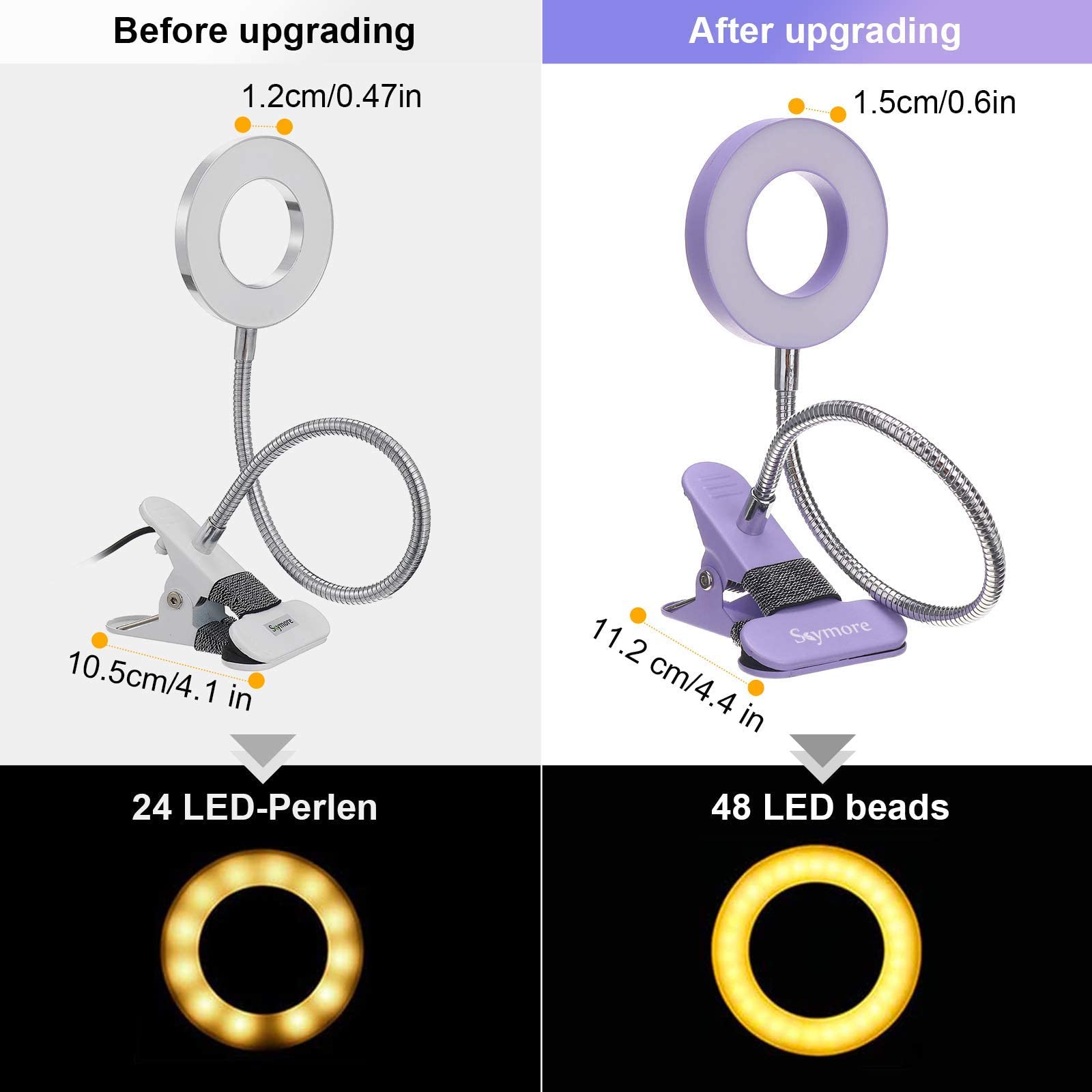 Skymore Clip on Light Reading Lights, 48 LED USB Book Light with 3 Color Modes, 10 Brightness Dimmer & 360° Flexible Gooseneck Bed Night Light, Eyelash Lamp for Makeup, Nail Art, Tattoo, Manicure
