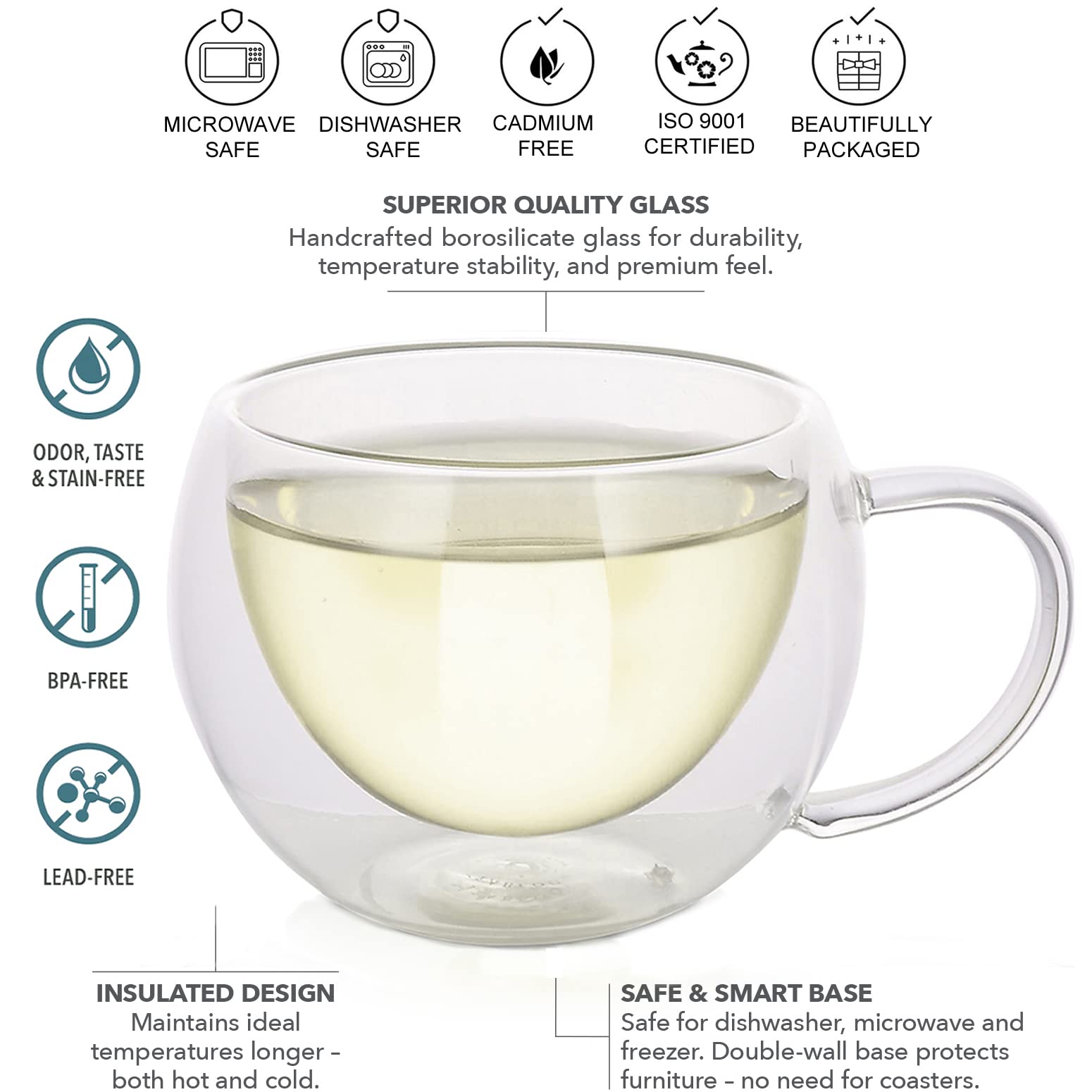 Teabloom Modern Classic Insulated Cups – 6 oz / 200 ml – Set of 2 Double Walled Glass Cups for Tea or Coffee