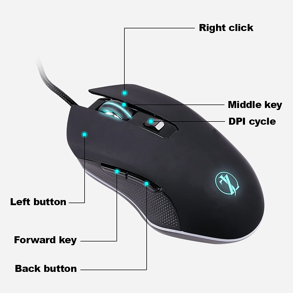 ZJFKSDYX One-Handed Gaming Keyboard and Mouse Combo, RGB Backlit 35-Key Mini Gaming Keyboard and 6D Gaming Mouse, Supports PC Gamers (Pink)