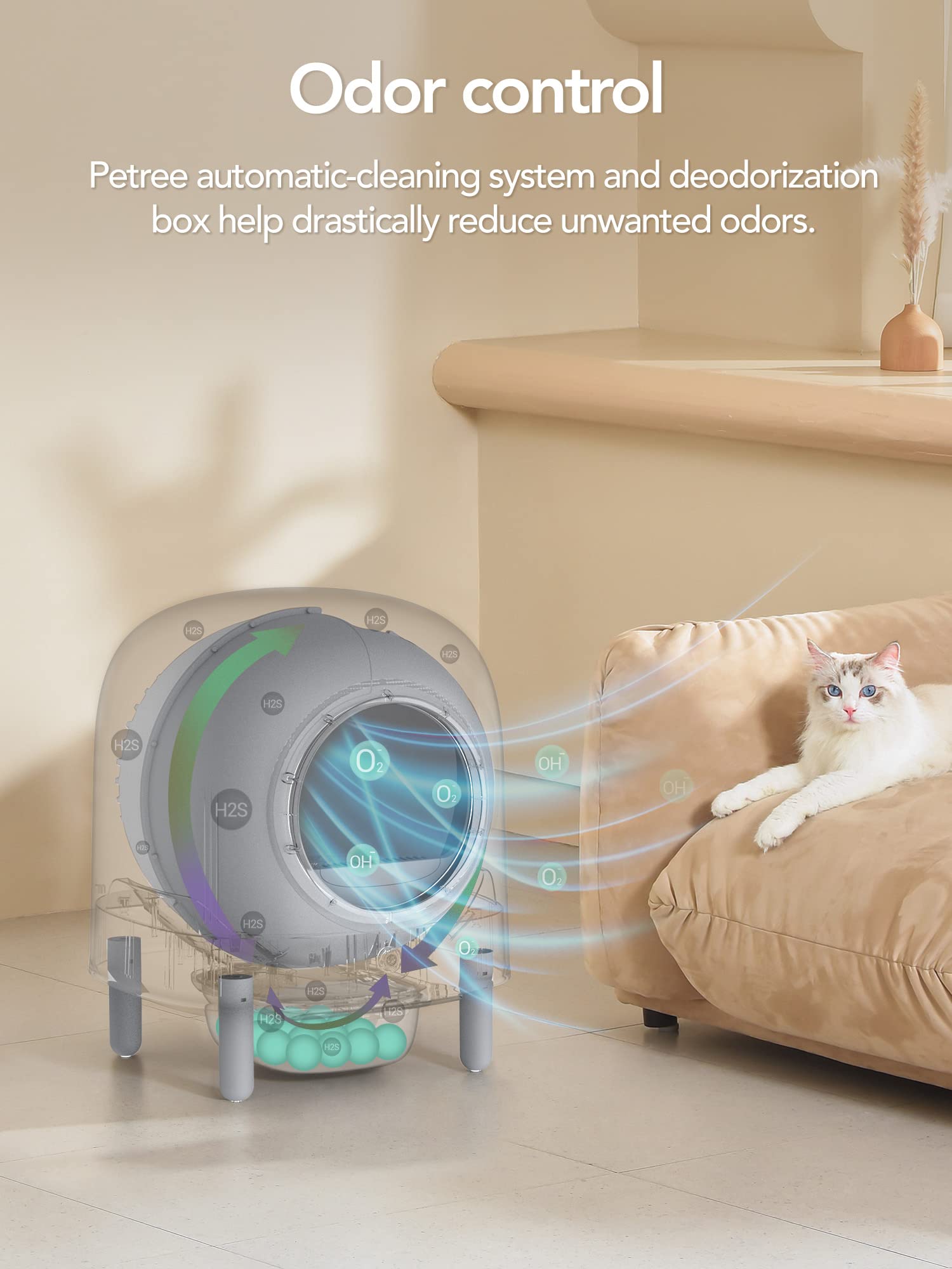 Petree Self Cleaning Cat Litter Box - The Game Changer for Cat Owners, Automatic Cat Litter Box with APP Control, 100% Safe, Odor Removal, Large Space for Multiple Cats