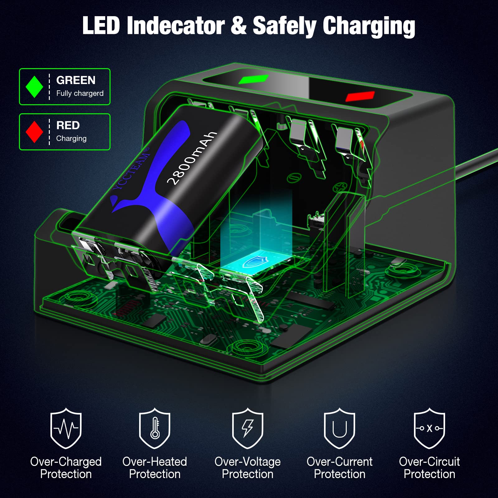 Y-Team Wireless Charging Station