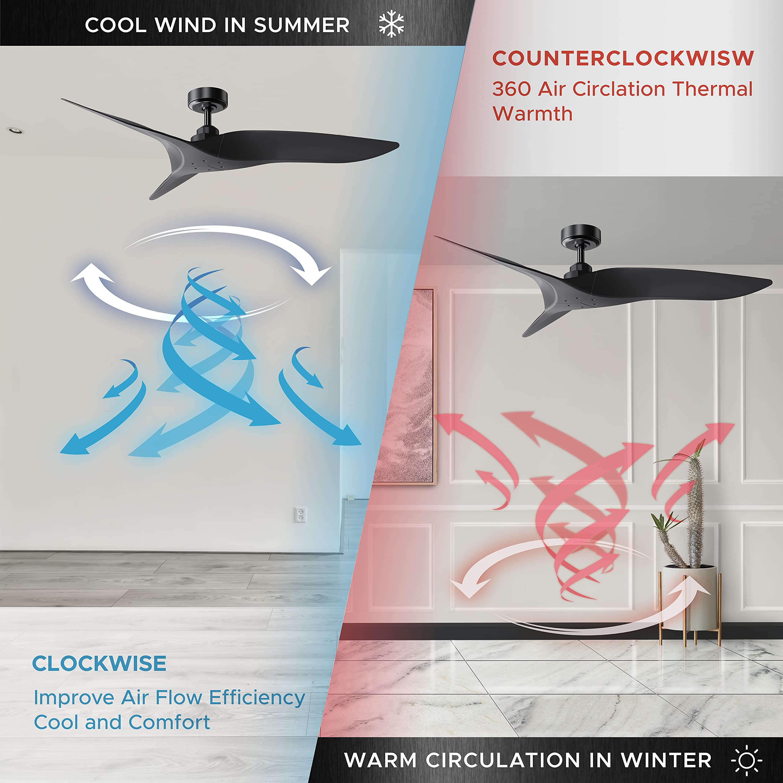 Parrot Uncle Ceiling Fans with Remote Control Modern Black Ceiling Fans No Light for Bedroom Outdoor Ceiling Fans for Patios Covered, 56 Inch