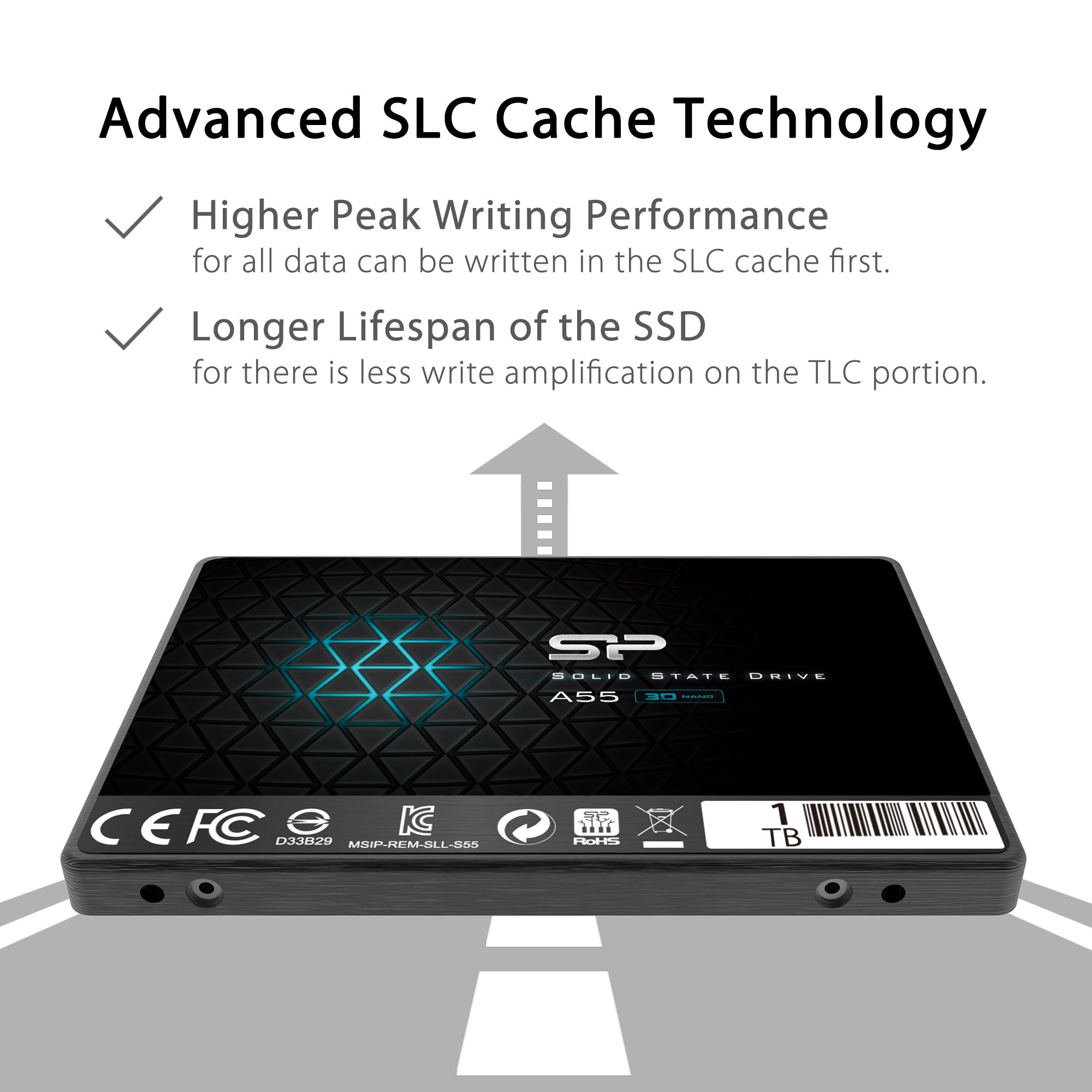 Silicon Power SSD 1TB 3D NAND A55 SLC Cache Performance Boost 2.5 inch SATA III 7mm (0.28") Internal Solid State Drive