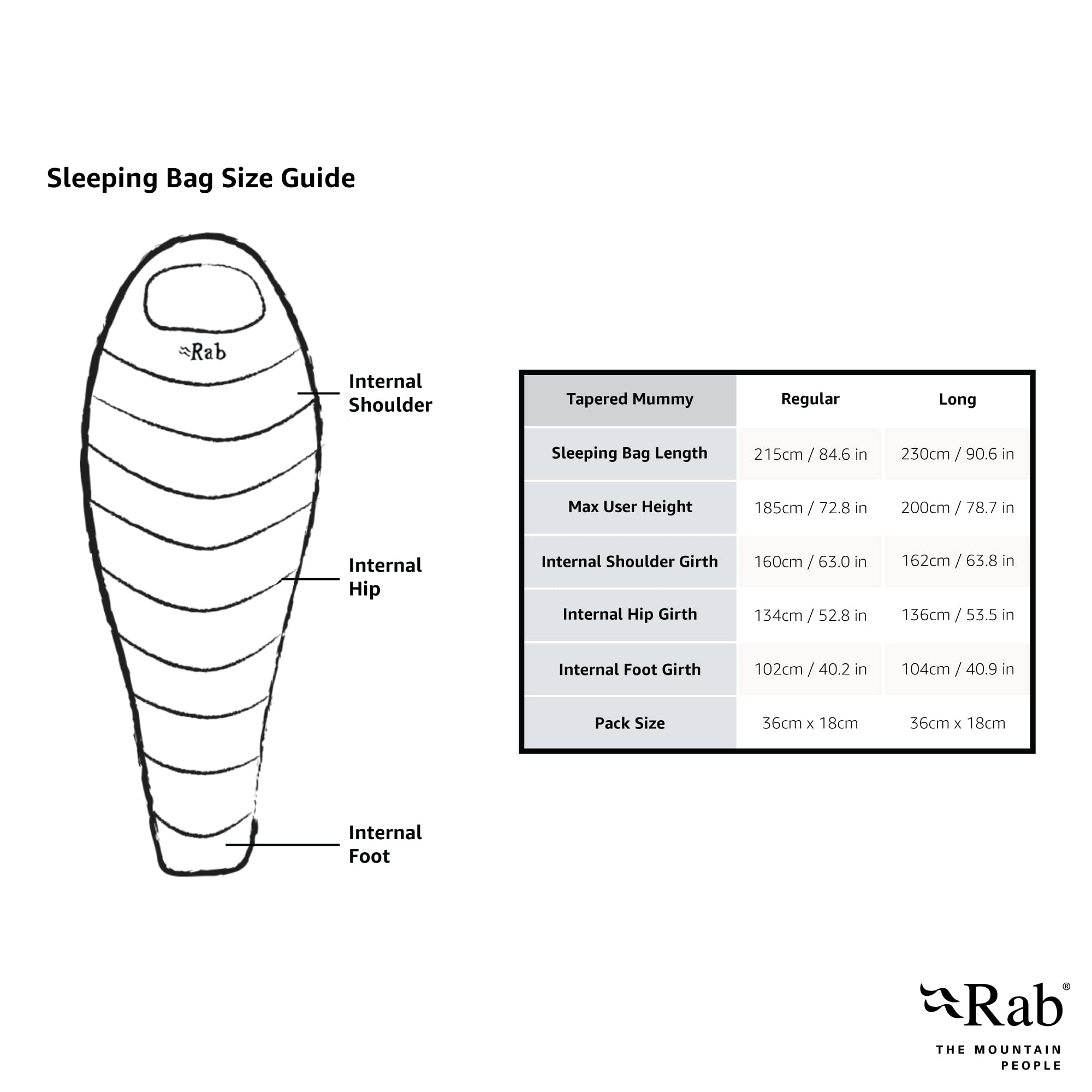Rab Women's Solar 3 Lightweight Synthetic Insulated 32 Degree Sleeping Bag - Celestial - 21 Degree, Regular, Left Zip