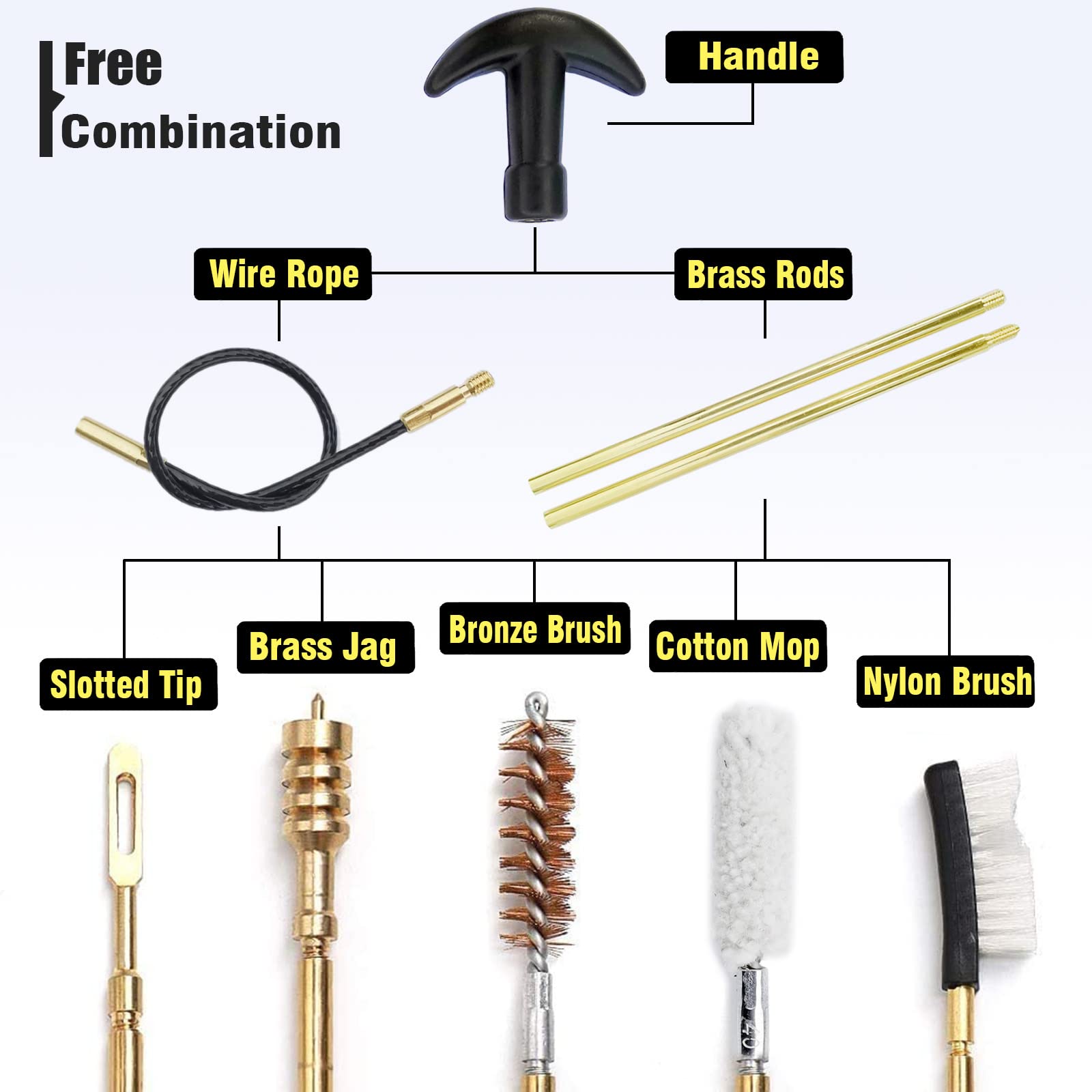 StrongTools 26pcs Gun Cleaning Kit-Barrel Cleaning Tools for Rifle-Shotgun-Handgun Include Gun Brushes, Gun Brass Slotted Tip Adapters and Bore Mops
