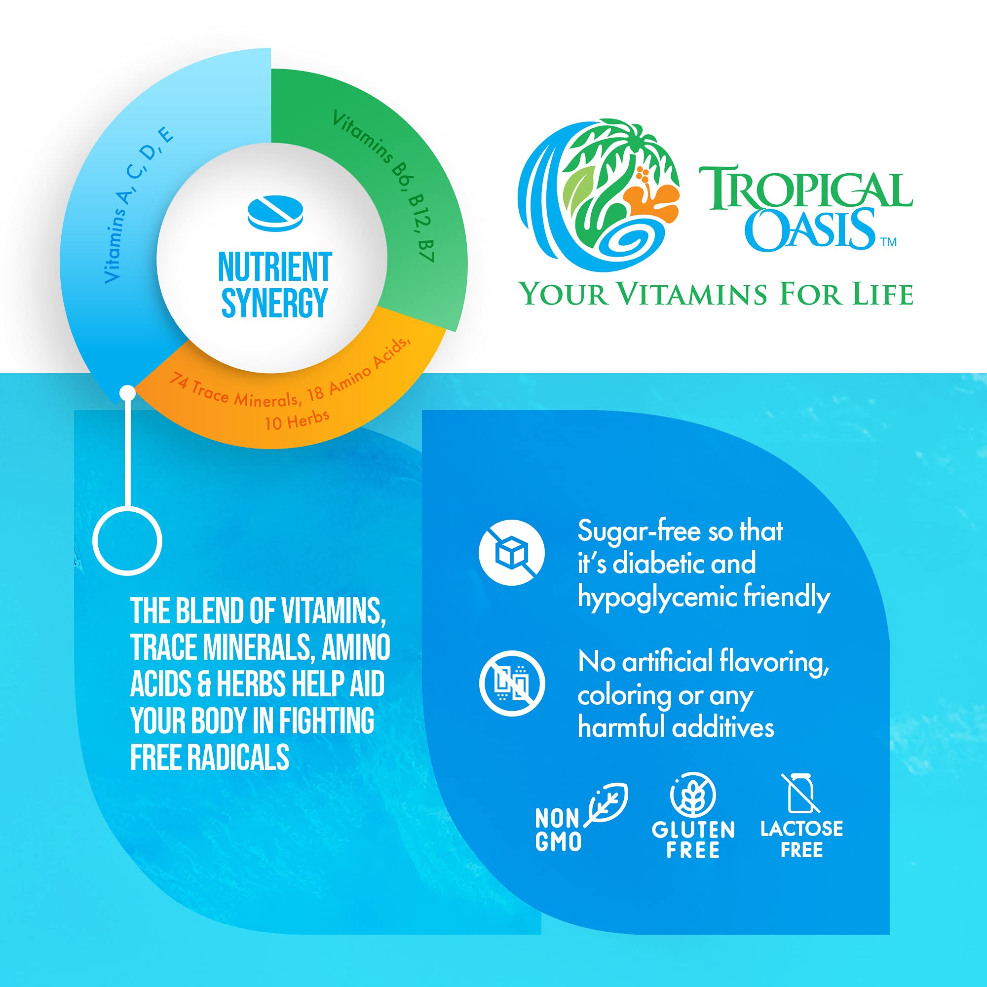 Tropical Oasis - Vegan Morning Liquid Multivitamins, Daily Liquid Vitamins with 74 Trace Minerals, 18 Amino Acids, and 10 Herbs, 32fl oz (960ml, 32 Servings)