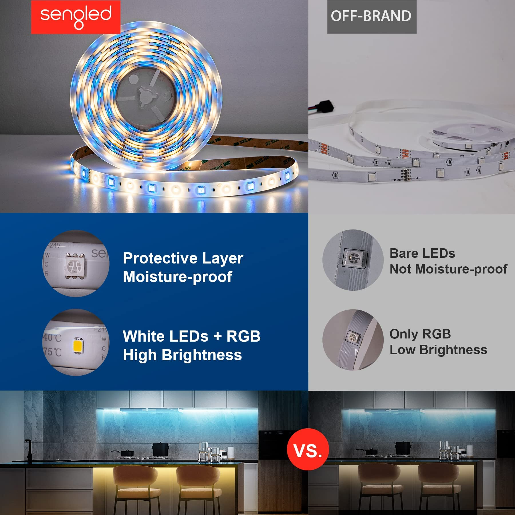 Sengled Smart Bluetooth Mesh LED Multicolor Light Strip, 10M (32.8ft), Works with Amazon Echo and Alexa, High Brightness with 16 Million Colors, RGBW, 450 Lumens/Meter (B1G-G8EY)