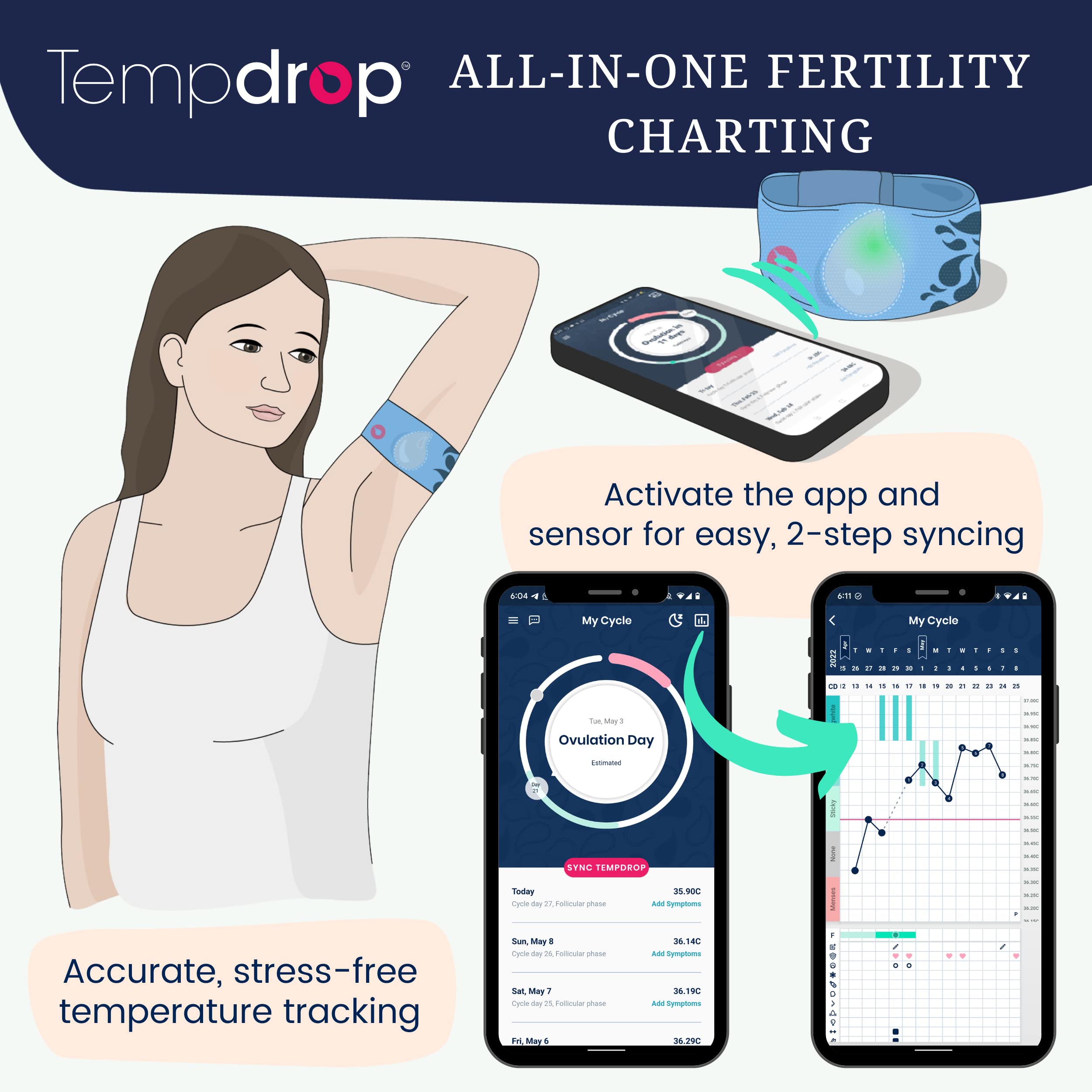 Tempdrop Fertility and Ovulation Digital Thermometer Tracker – Wearable Basal Body Temperature (BBT) Monitoring Sensor and Fertility Charting App Includes Comfortable Armband (S/M – 8.5-15.5 inch)