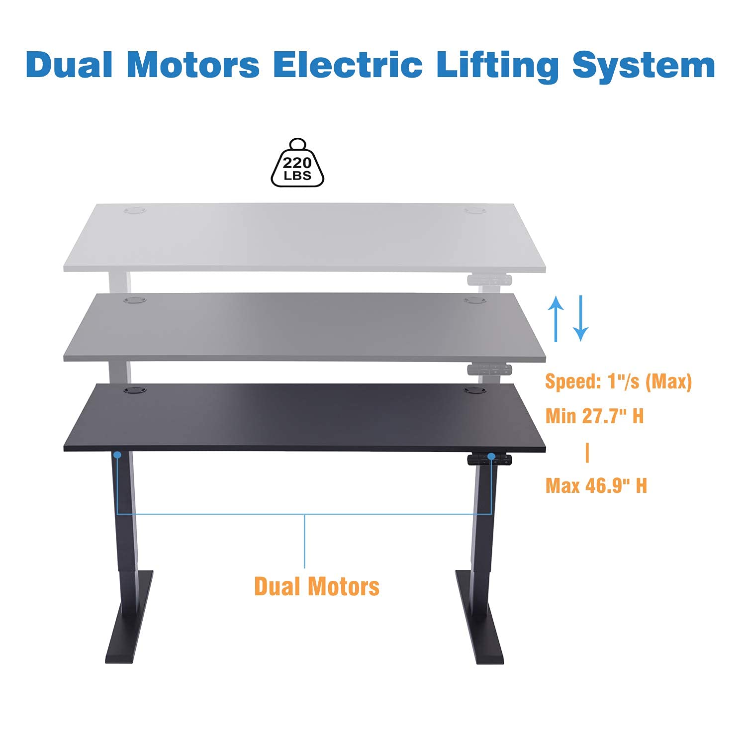 Sit Stand Desk 48 x 24 Inches Dual Motor Standing Desk, Electric Height Adjustable Desk with Whole Piece Desk Board USB Port for Home Office (Grey Walnut Tabletop+Black Frame)