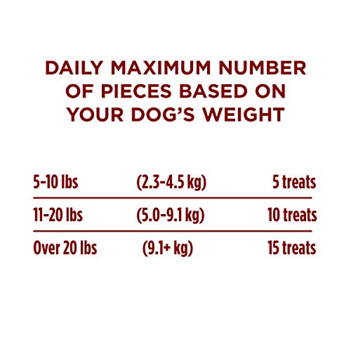 Purina ONE Made in USA Facilities Dog Training Treats, True Instinct Bites With Venison - 20 oz. Pouch