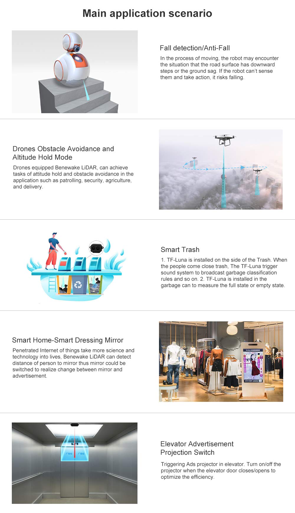 SmartFly info TF-Luna Lidar Sensor 0.1-8m Short-Range Distance Single-Point Ranging Finder Module UART / I2C Compatible with Pixhawk and Raspberry Pi for Drone/Robot Obstacle Avoidance