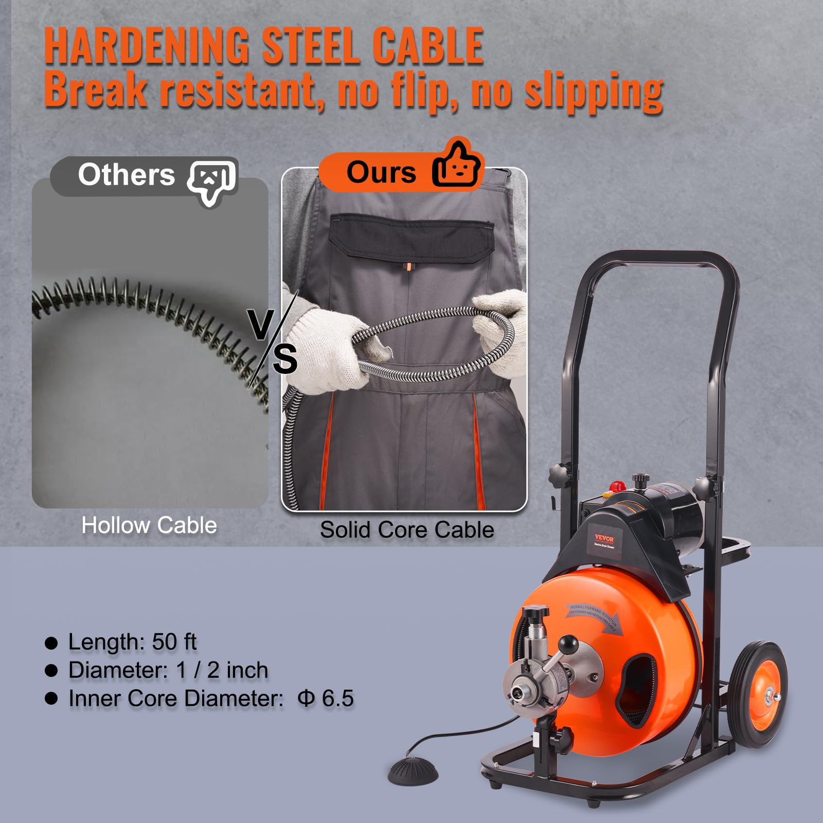 VEVOR Sewer Snake Machine 50FTx1/2Inch, Drain Cleaning Machine with 4 Wheels, Electri Drain Auger 4 Cutters & Foot Switch for 1''- 4''Pipes