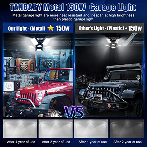 TANBABY Metal LED Garage Lights 2 Pack 150W Garage Light 15000LM LED Garage Lights with 5+1 Multi-Position Panels Deformable E26/E27 Garage Lighting LED Shop Light 6500K Daylight for Garage Basement
