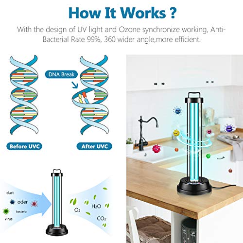 UV Germicidal Lamp Light Sanitizer with Ozone Bulb UV-C Light 46W Remote Control Timer 15 min/ 30 min / 1 Hour for Car Living Room Bedroom Household Kitchen Hotel Pet Area