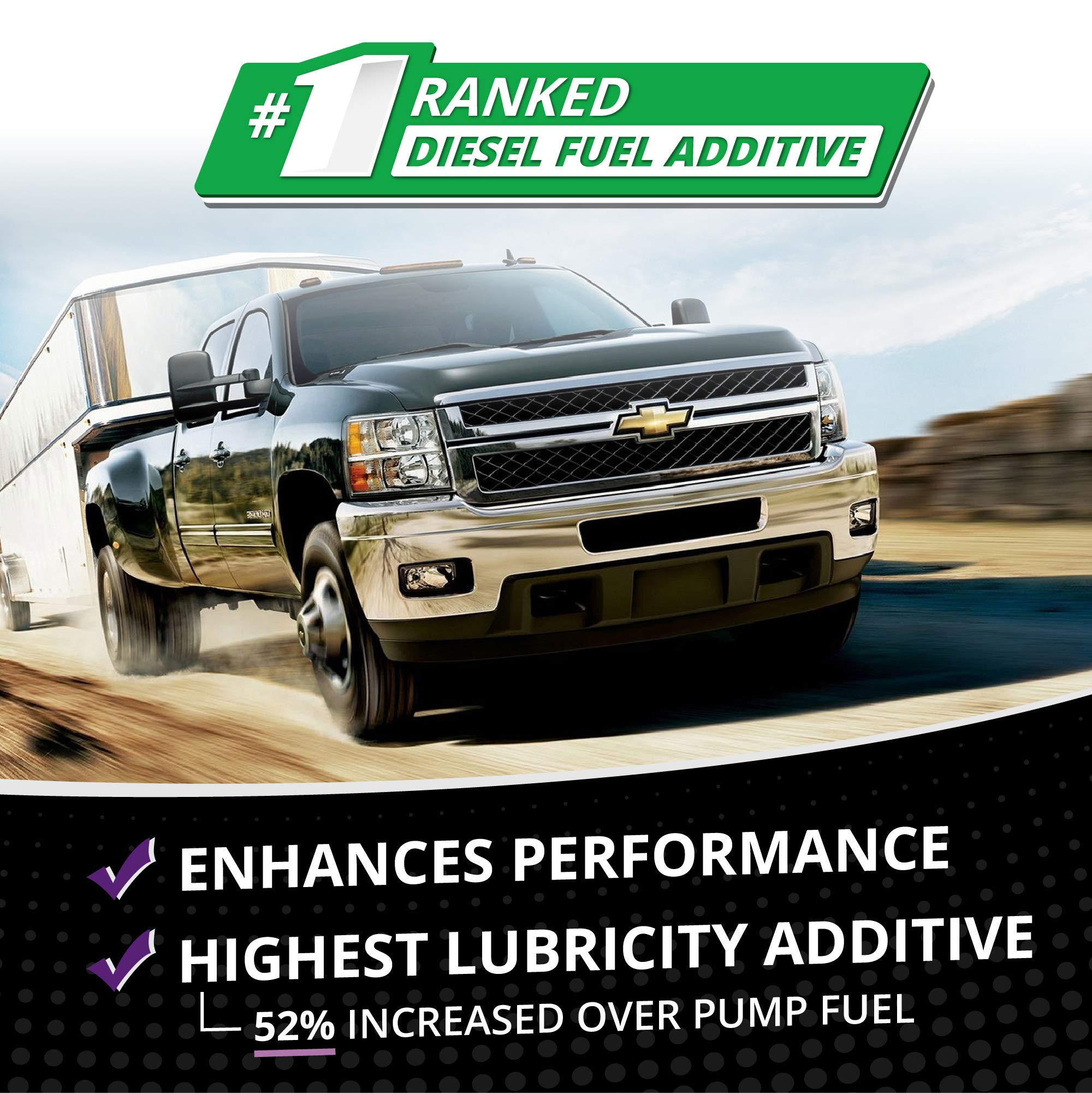 Opti-Lube XL Xtreme Lubricant Diesel Fuel Additive: Gallon (1 Gallon (Treats 1280 Gallons))