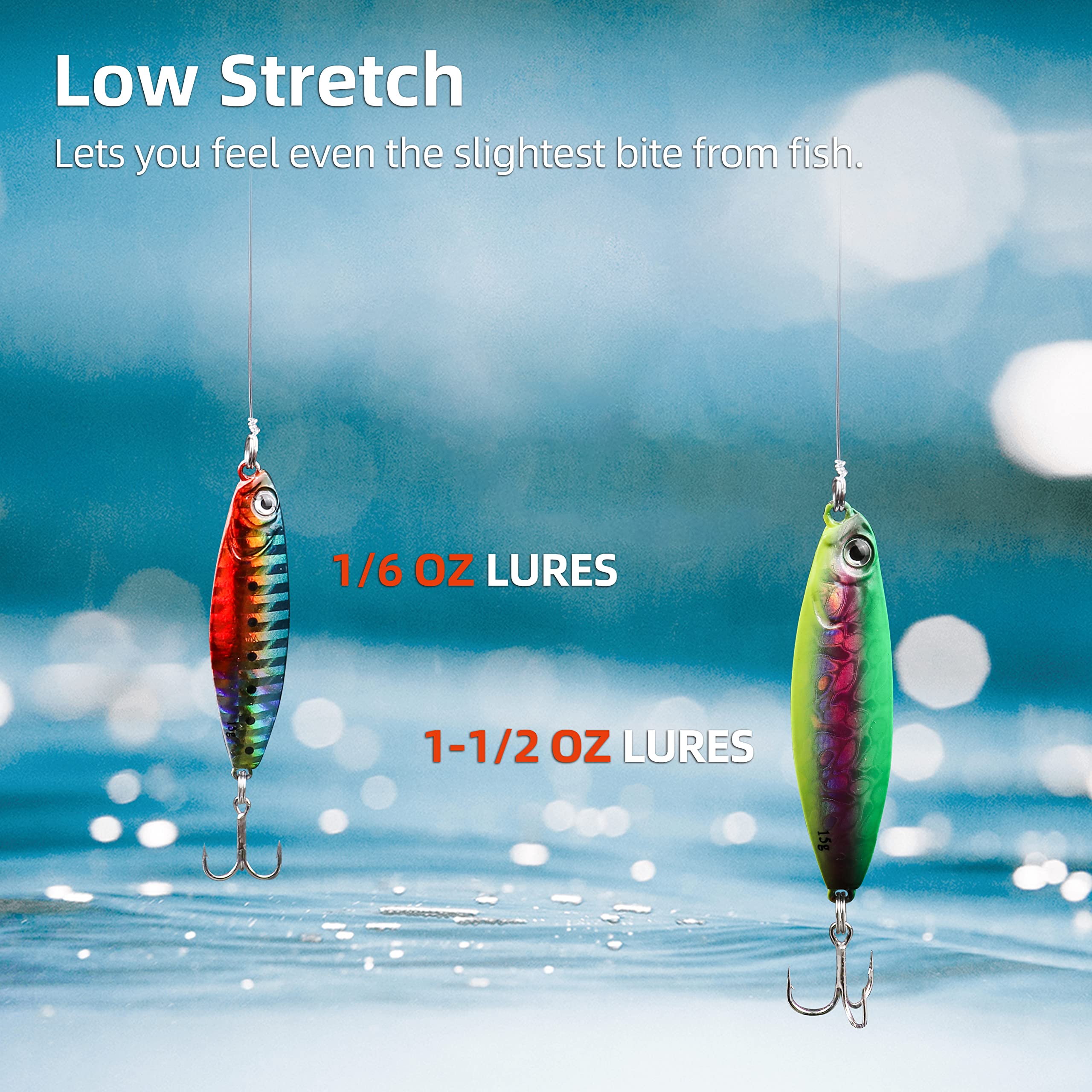 RUNCL PowerFluoro Fishing Line, 100% Fluorocarbon Coated Fishing Line, Hybrid Line - Virtually Invisible, Faster Sinking, Low Stretch, Extra Sensitivity, Abrasion Resistance (500Yds, 16LB(7.3kgs))