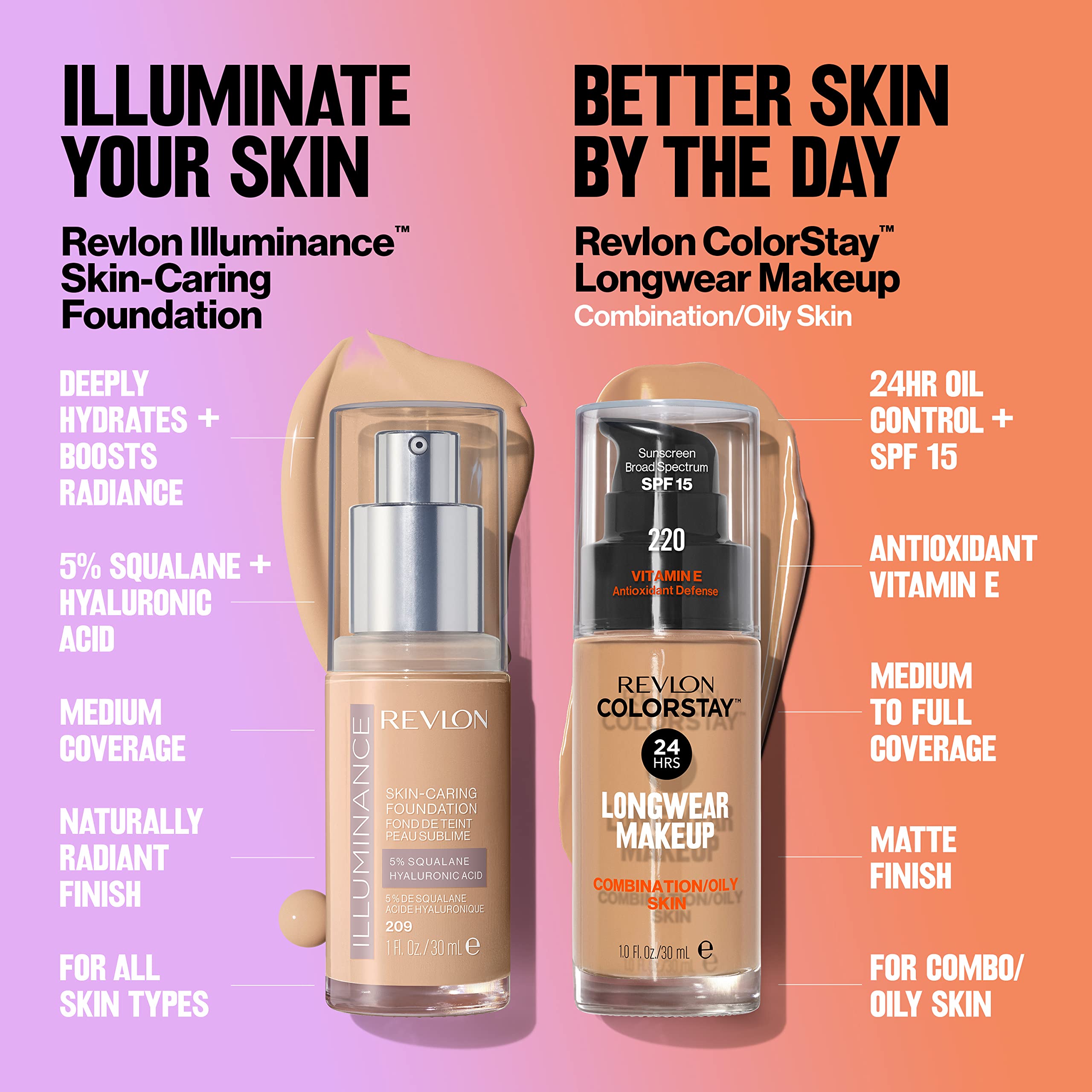 Revlon Liquid Foundation, ColorStay Face Makeup for Combination & Oily Skin, SPF 15, Medium-Full Coverage with Matte Finish, Shell (285), 1.0 oz