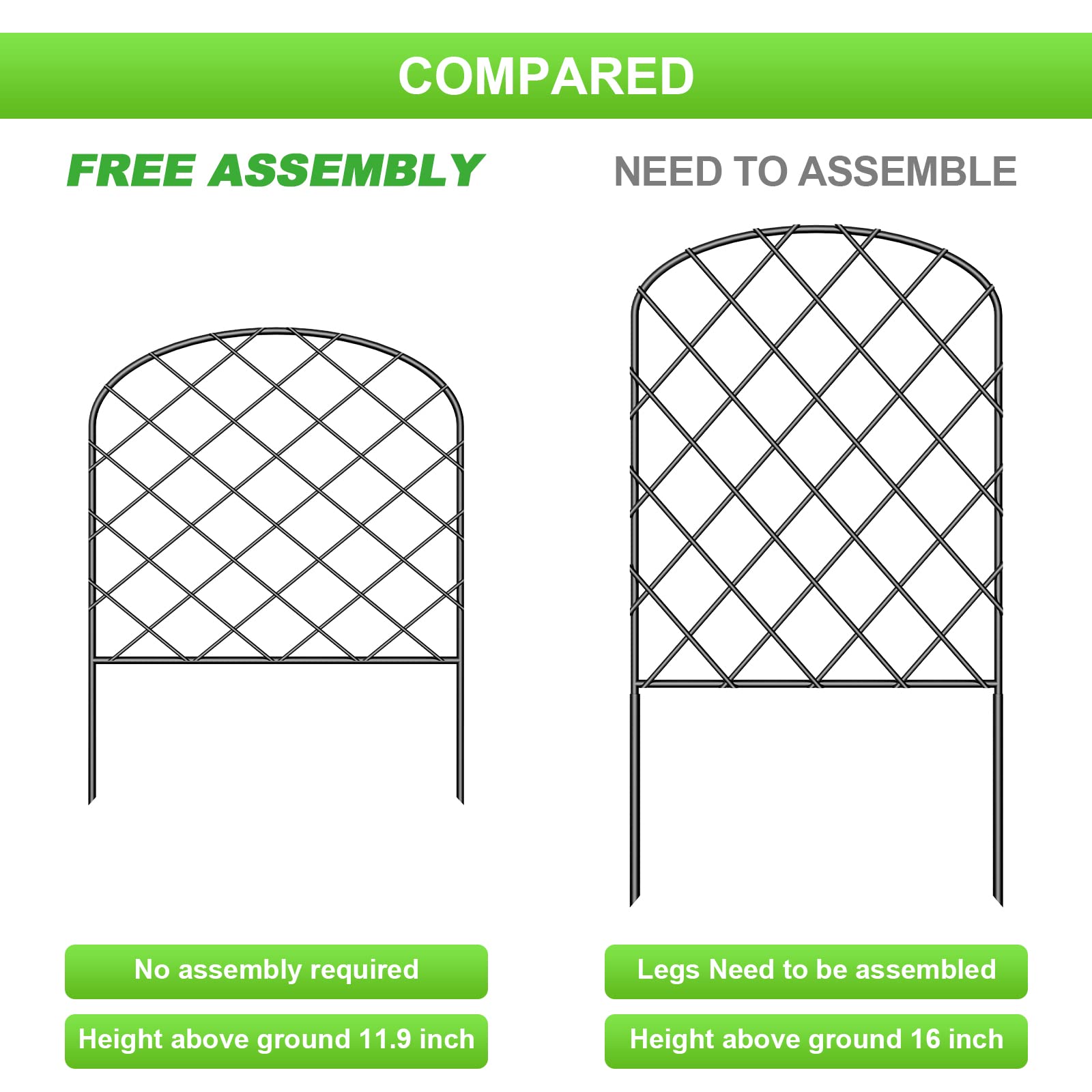 OUSHENG Free Assembly Decorative Garden Fence 10 Pack, Total 10ft(L) x 17in(H) Animal Barrier Fence Border, Rustproof Metal Wire Edge Section Edging Panel for Patio Garden Yard, Arched